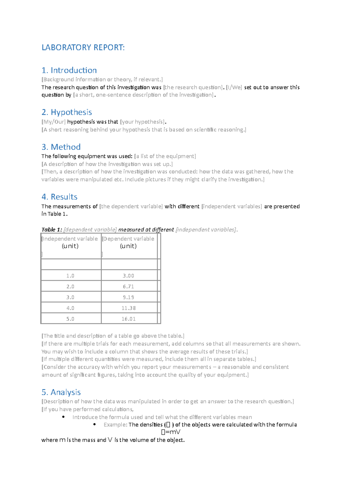 Laboratory Report on Investigation Methodology and Results - Studocu