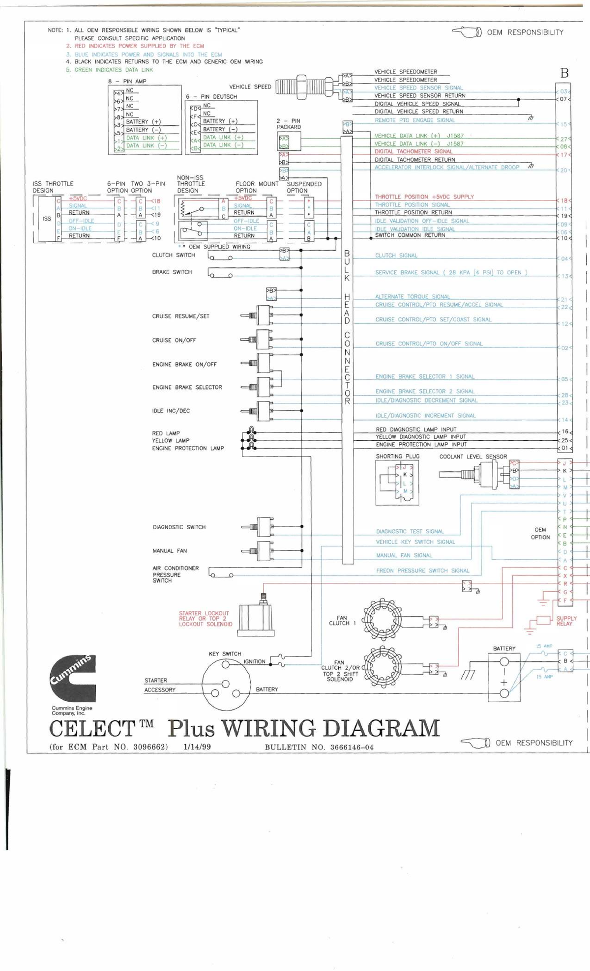 Cummins N14 OEM Wiring Responsibility Note and Diagram - Studocu