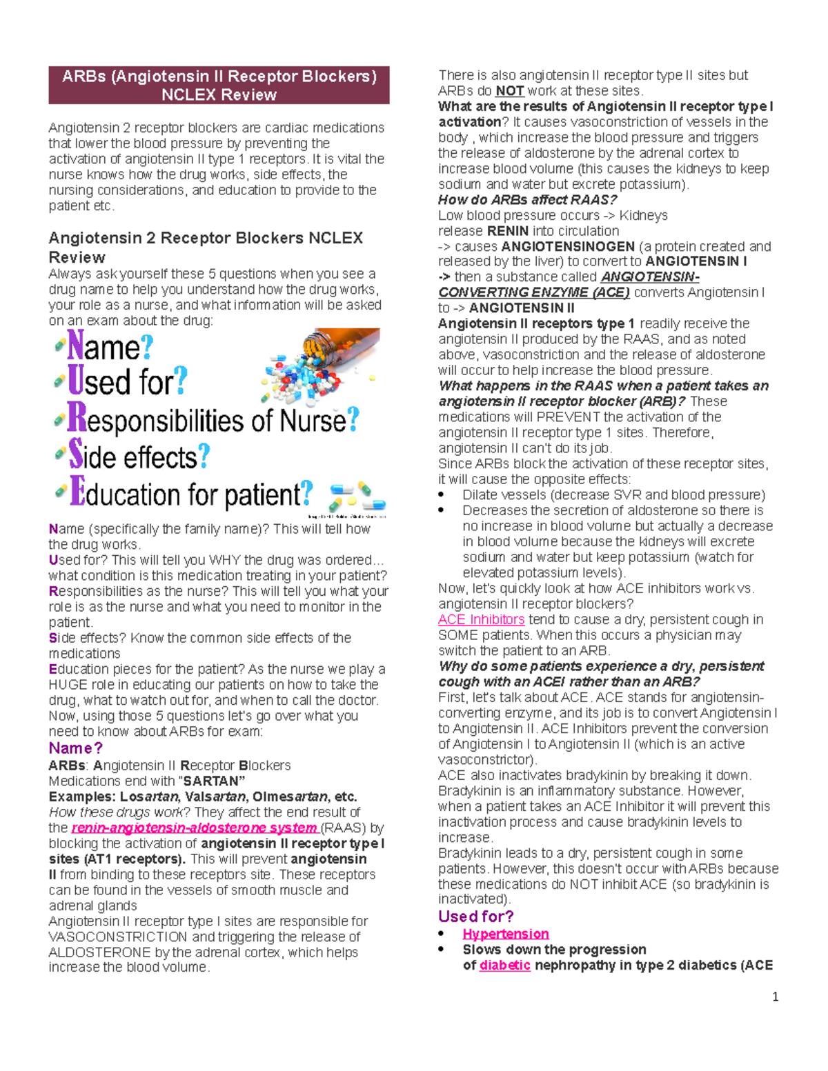 NCLEX Review: Understanding ARBs (Angiotensin II Receptor Blockers ...