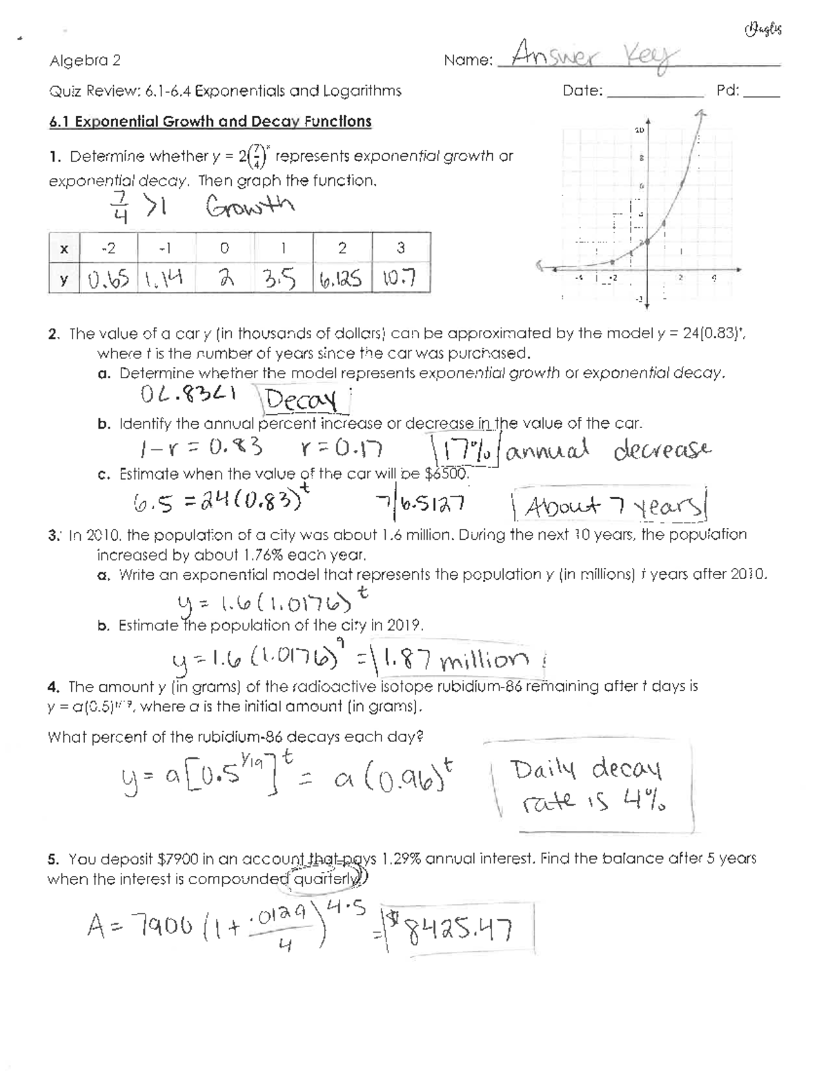 **SKM Algebra 2 Quiz Review: Exponential Growth & Logarithms** - Studocu