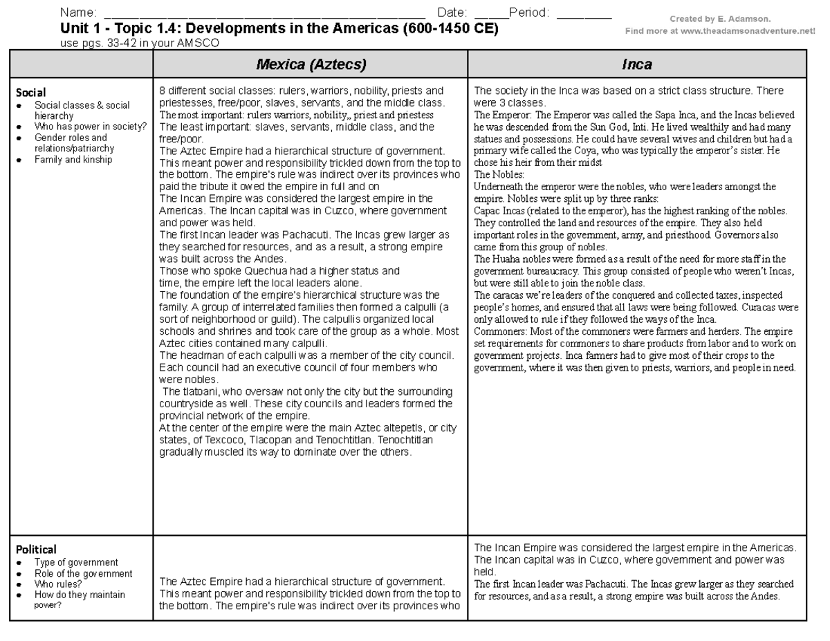 Unit 1 Topic 1.4: Social and Political Structures of American ...