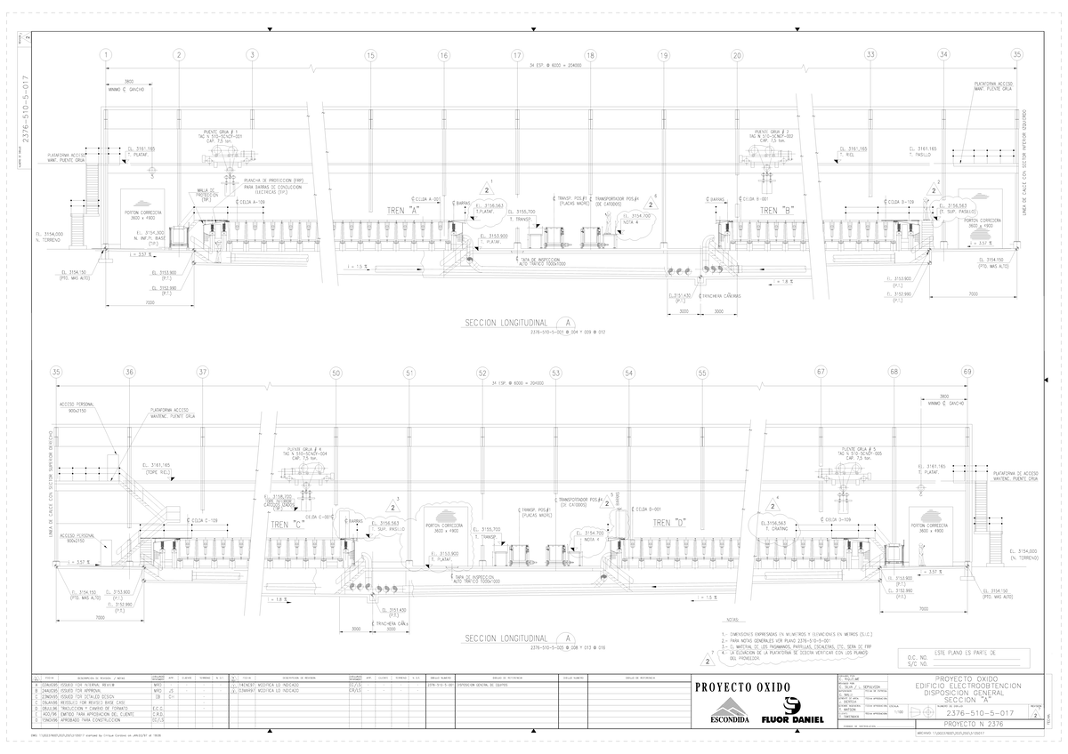 ESP 6000 Nave Electrowinning Design & Access Platform Details - Studocu