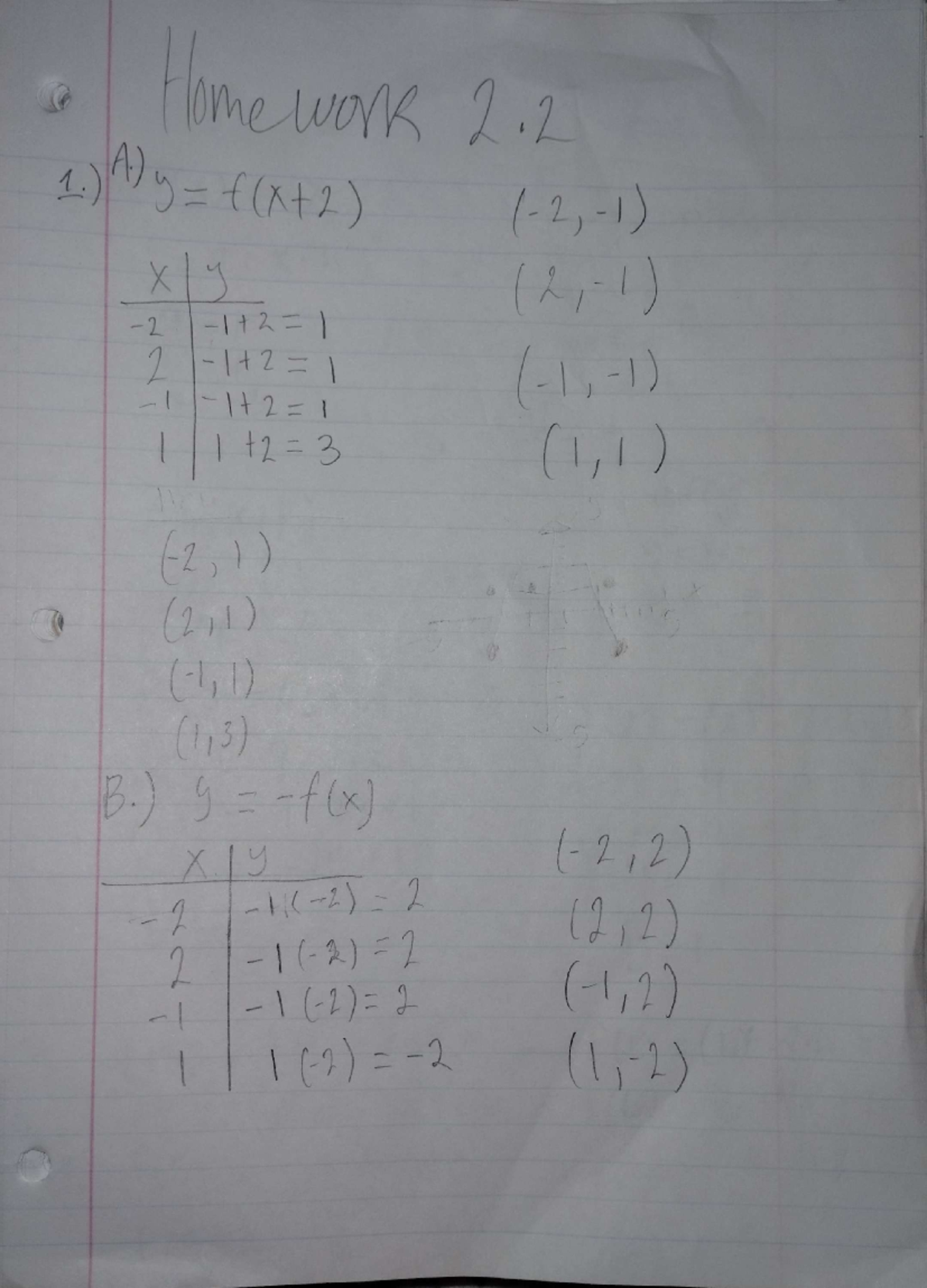 Math 202 Homework 2 Notes on Functions and Graphs - Studocu