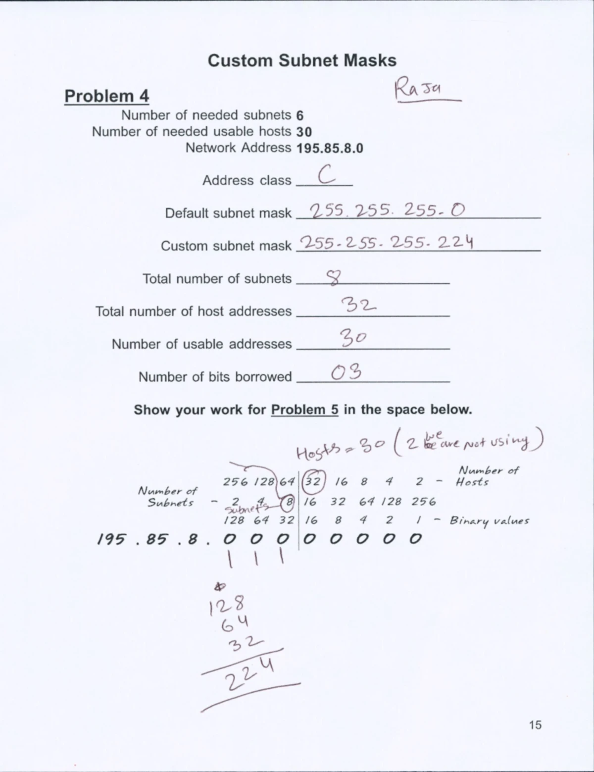 1155 Packet Tracer Subnet An Ipv4 Network Addressing Table Device Interface Ip Address