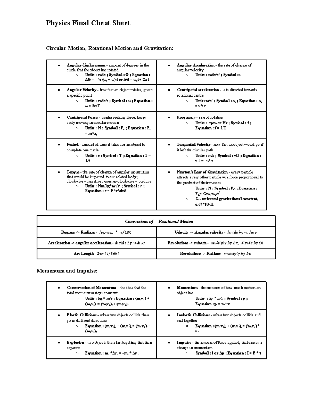 Physics 101 Final Exam Cheat Sheet: Circular Motion & Gravitation - Studocu