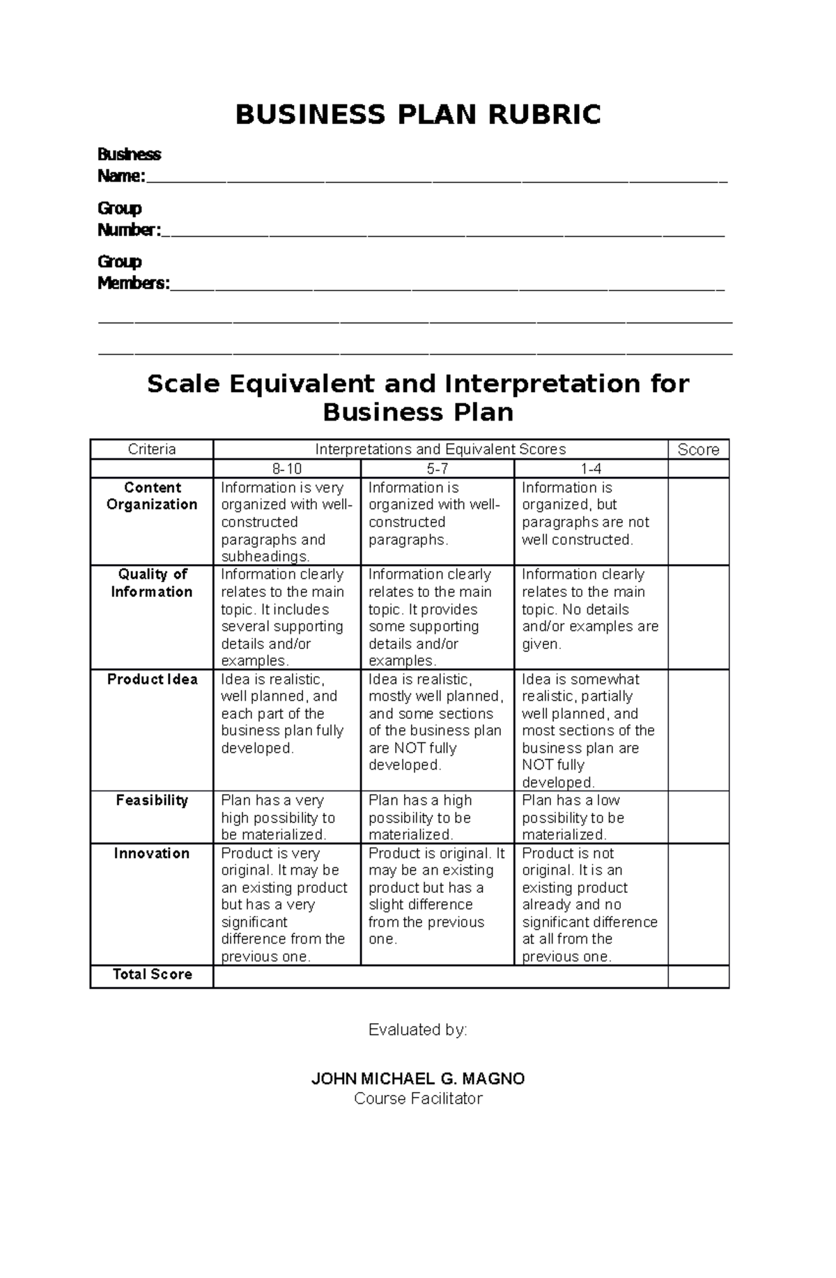 Business Plan Assessment Rubric - [Course Code] - Studocu
