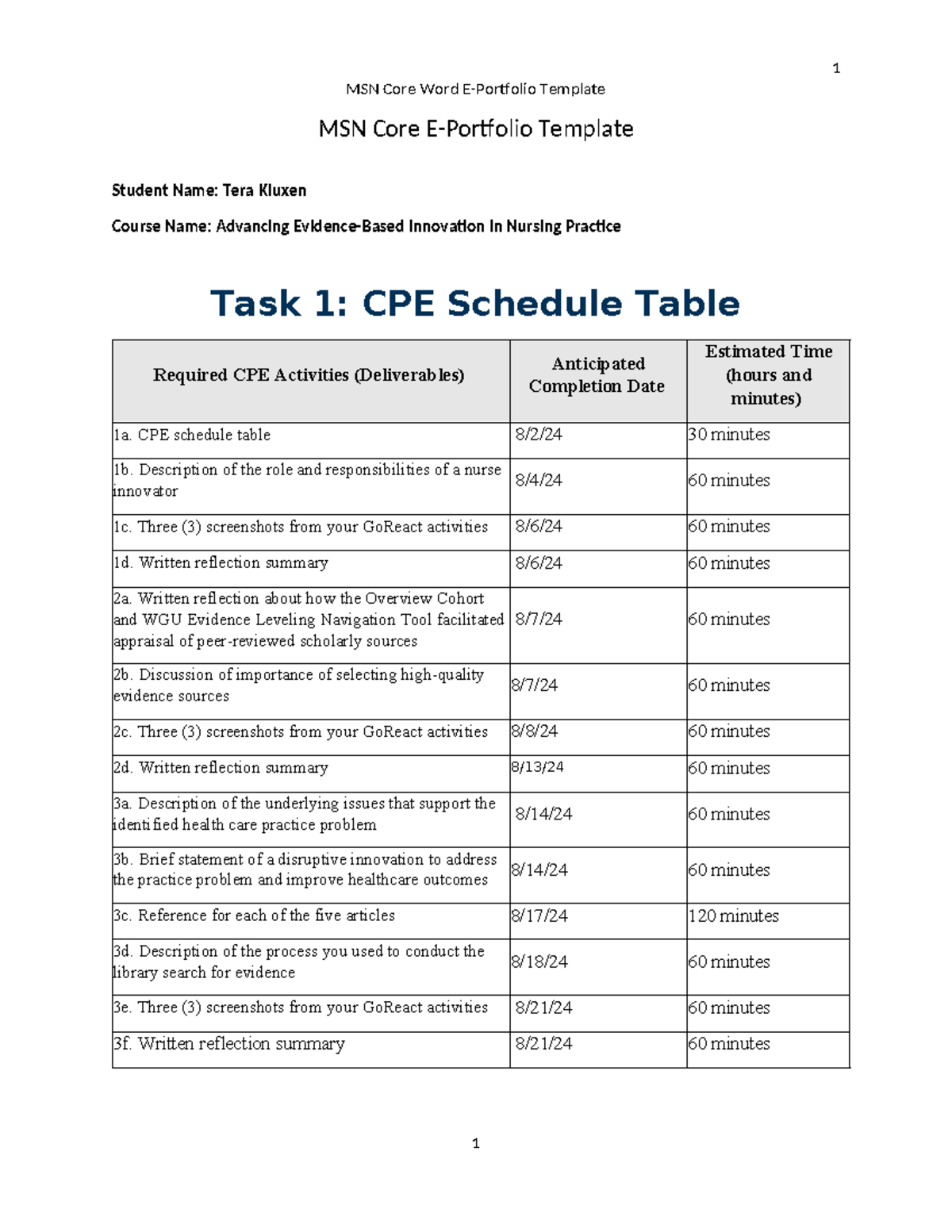 MSN D031 E-Portfolio Final: Advancing Nursing Innovation Insights - Studocu