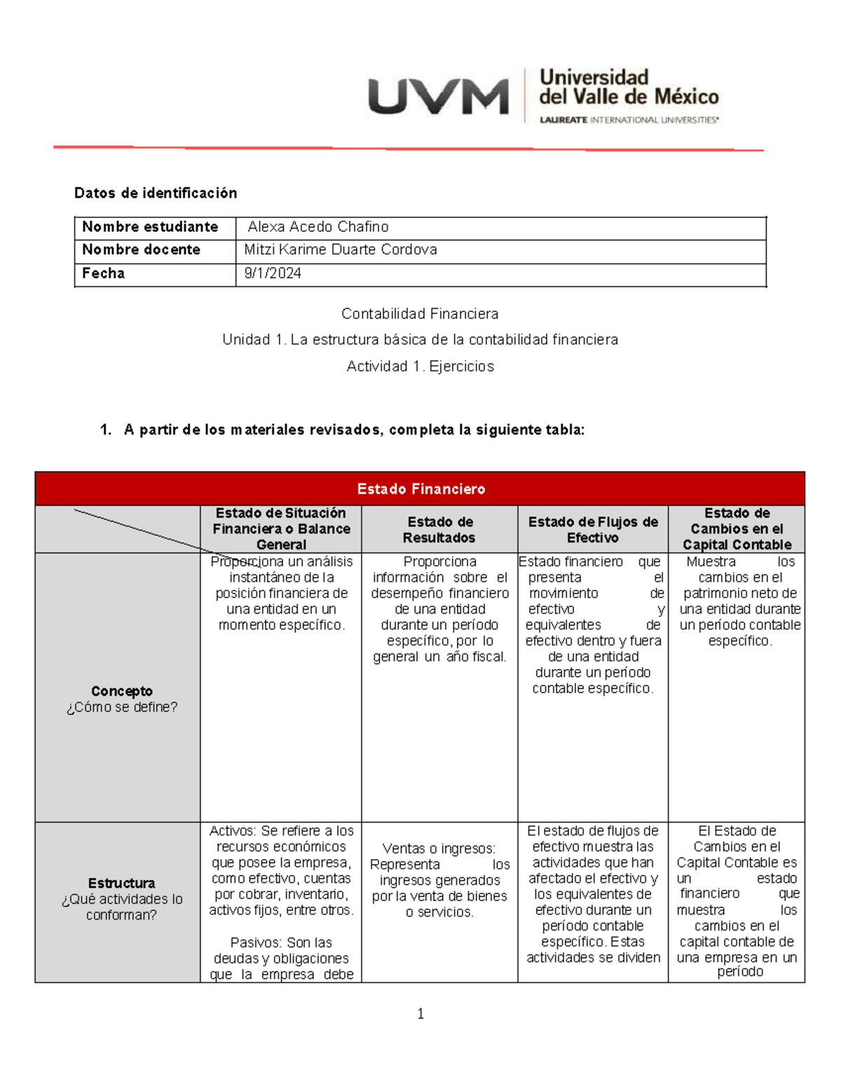 A1 MBP1 - Leer completo - Datos de identificación Nombre estudiante ...