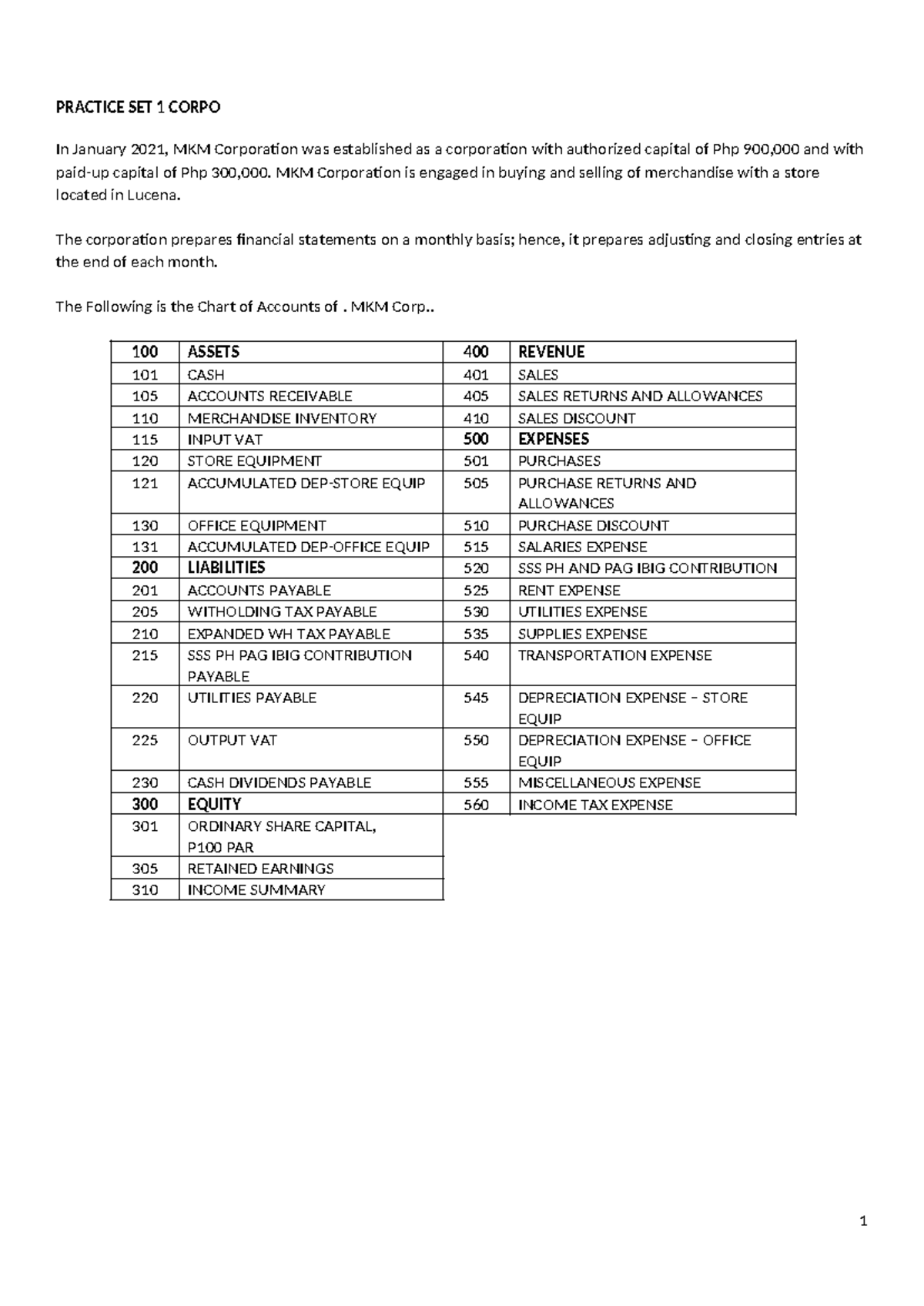 MKM Corp. Practice Set 1: Bookkeeping NC III Financial Statements - Studocu