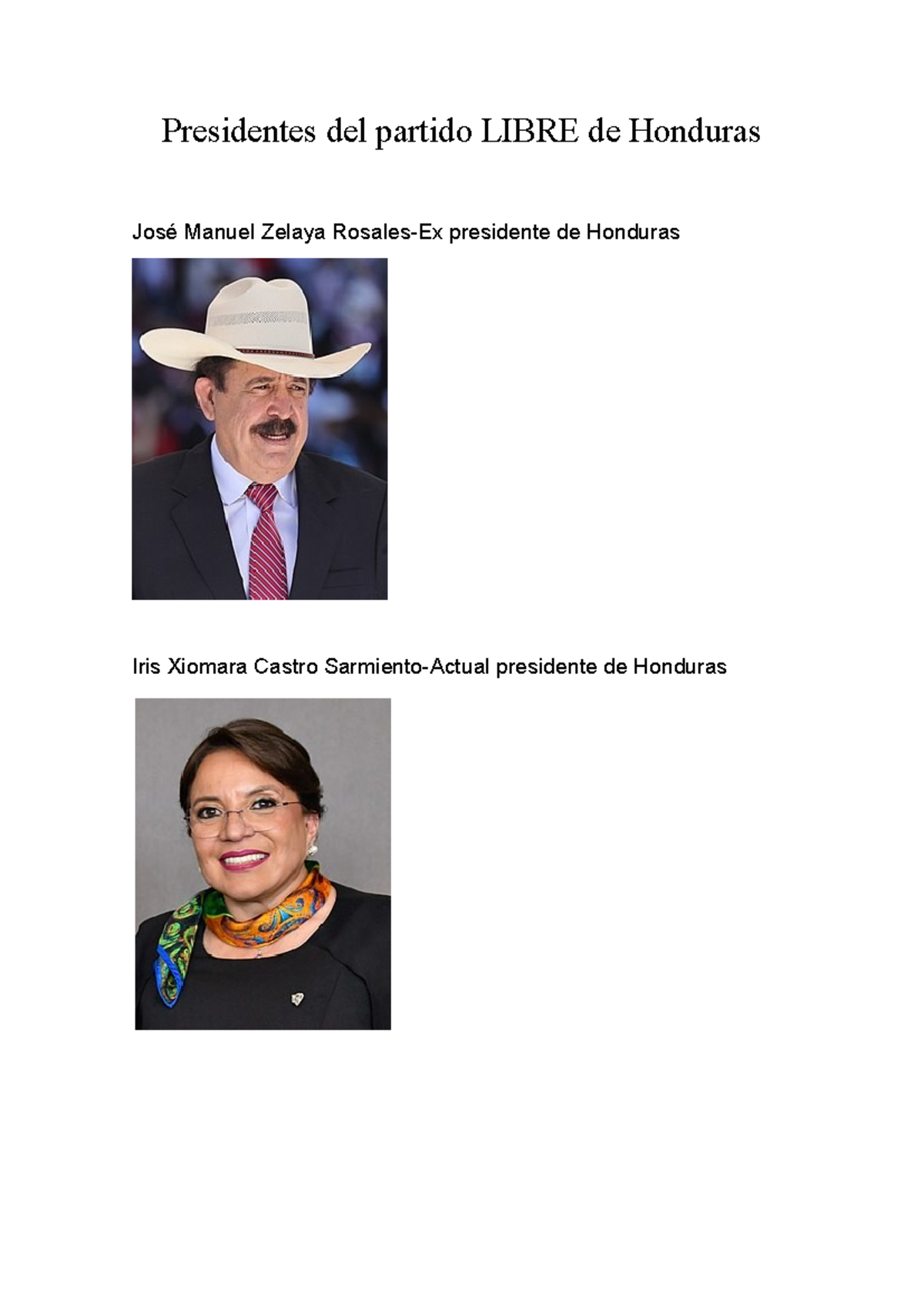 Presidentes y Diputados del Partido LIBRE de Honduras: Impacto Político ...