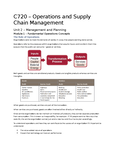 C 720 - Operations and Supply Chain Management - Studocu