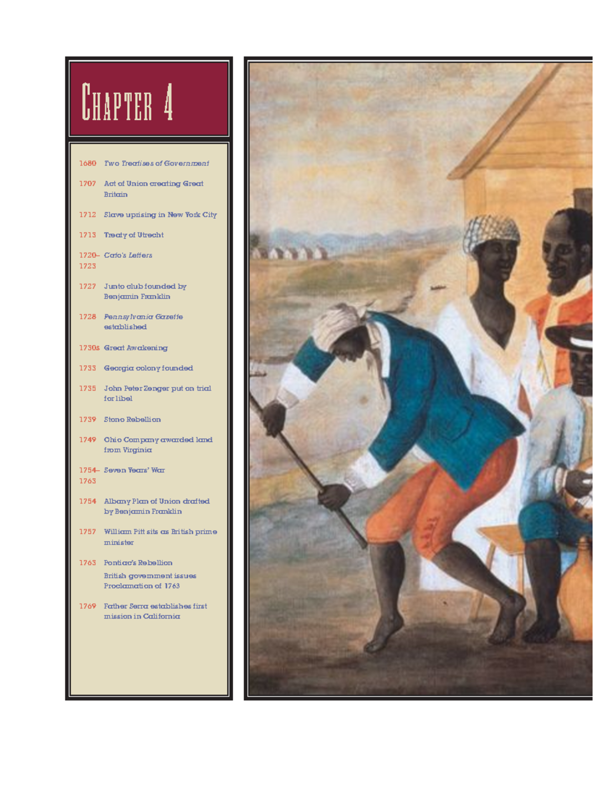 Foner, Chapter 4: Slavery, Freedom, and the Struggle for Empire to 1763 ...