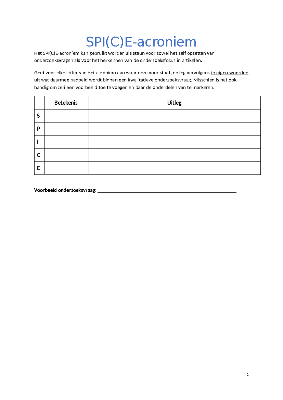 WG1 Kwali Spice overzicht - SPI(C)E-acroniem Het SPI(C)E-acroniem kan ...