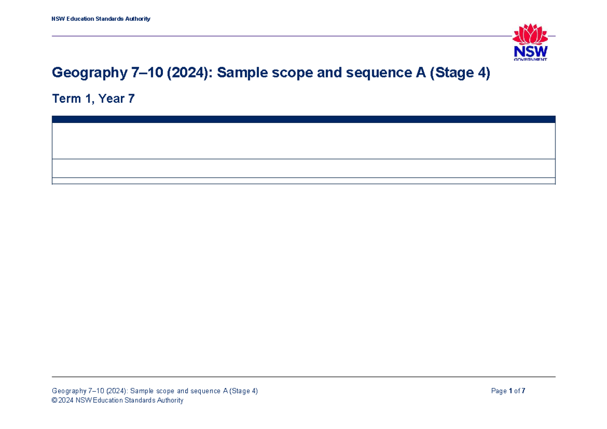 Geography 7-10 (2024): Sample Scope & Sequence A (Stage 4) - Studocu