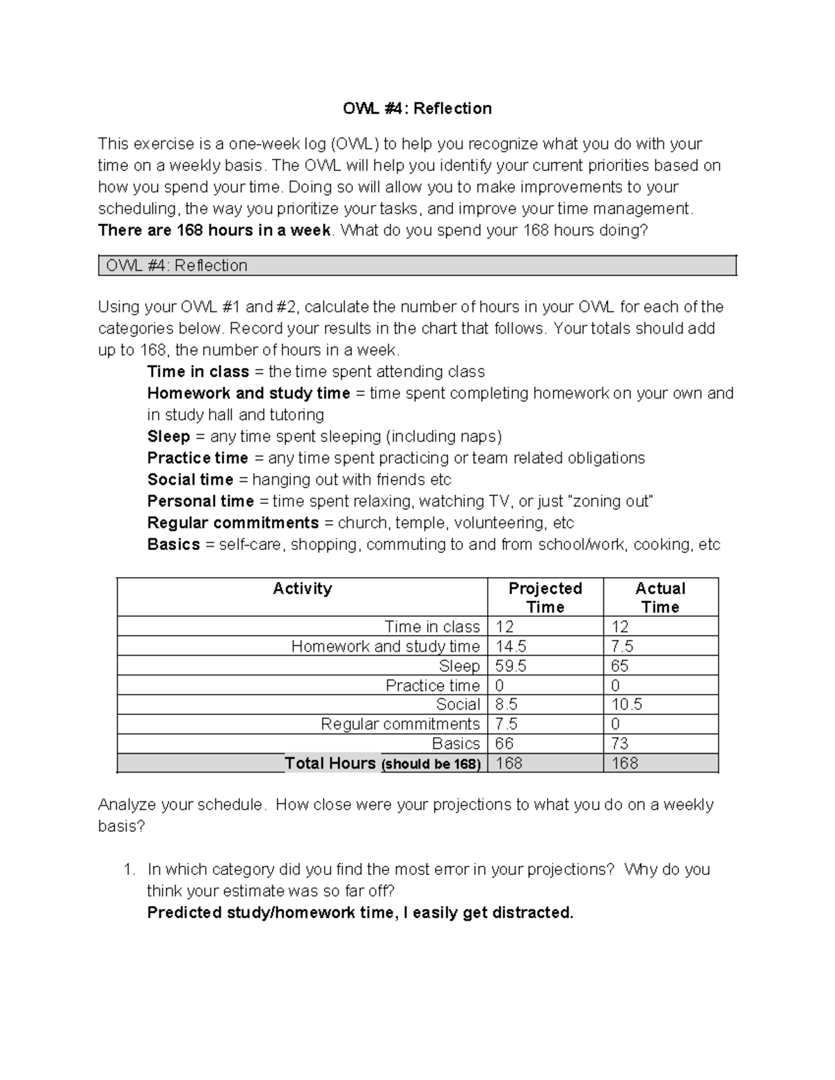 OWL #4 Reflection: Analyzing Weekly Time Management - Studocu