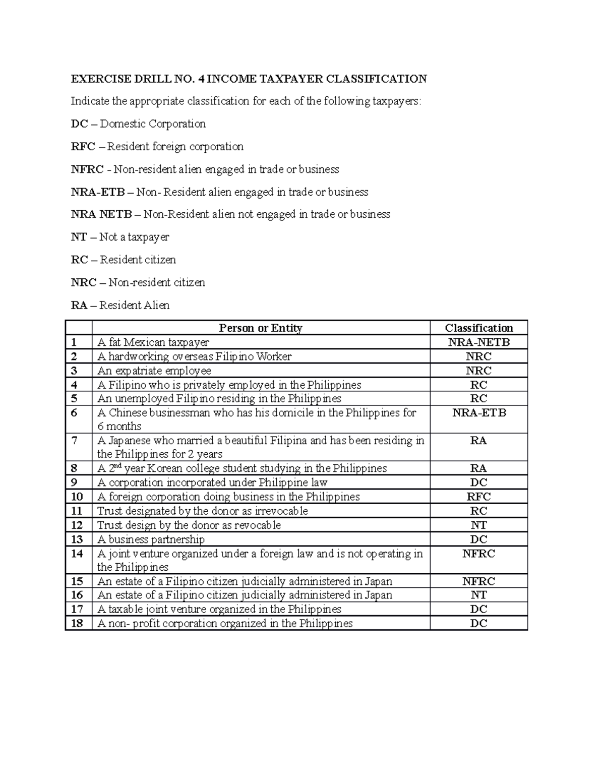 Income Taxpayer Classification and Location Exercise Drills 4 & 6 - Studocu