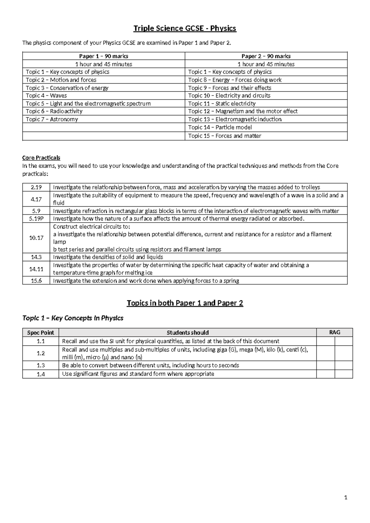 Triple Physics spec overview - Triple Science GCSE - Physics The ...