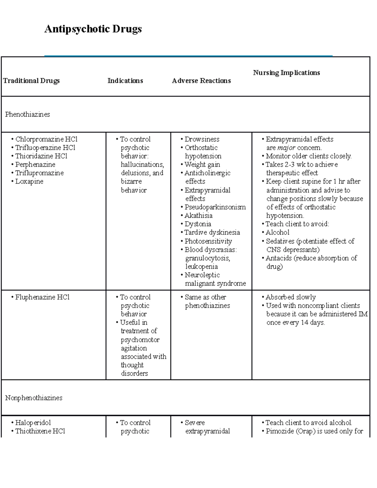 Endocrine Assessment - Endocrine System Endocrine Glands, Hormones, and ...