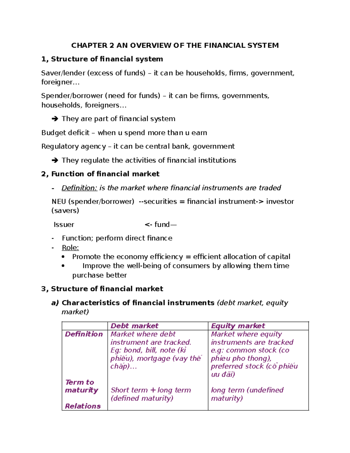 CHAPTER 2: FINANCIAL SYSTEM OVERVIEW AND MARKET INSTRUMENTS - Studocu