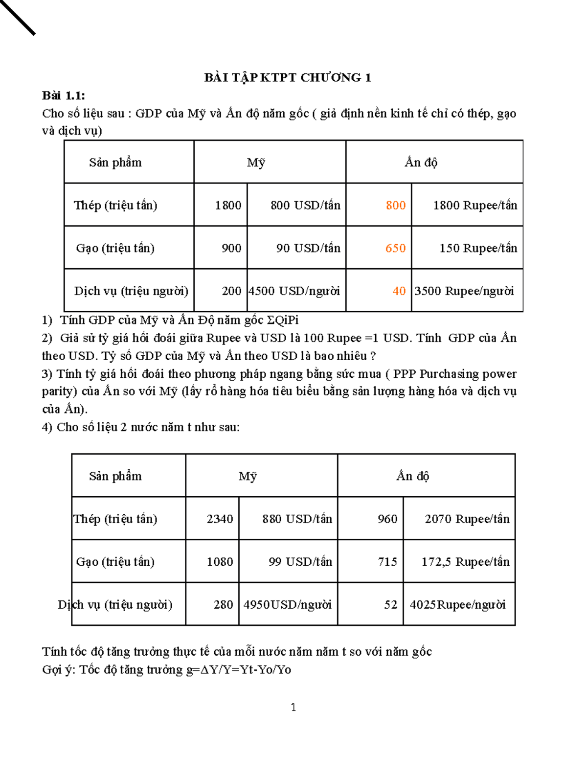 BÀI TẬP KTPT 2020 - bài tập - BÀI TẬP KTPT CHƯƠNG 1 Bài 1: Cho số liệu ...