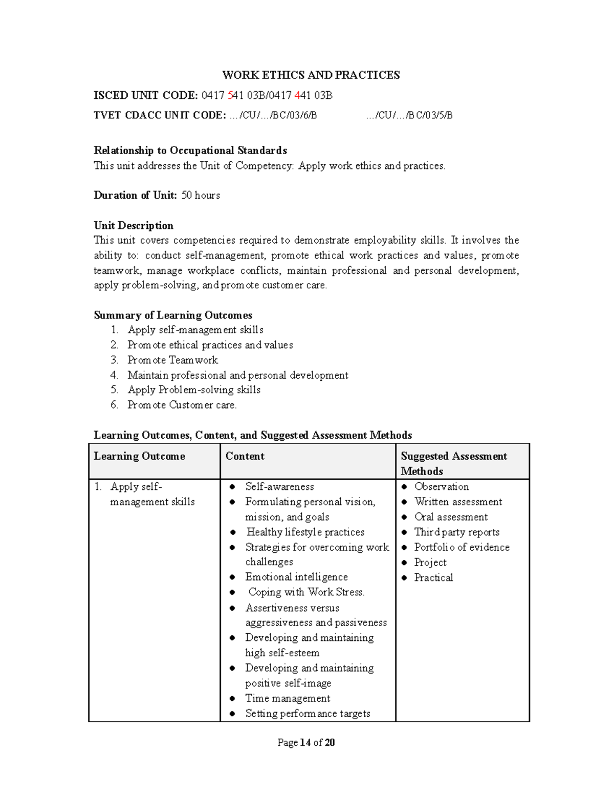 Course Outline-0417: Work Ethics & Practices Unit Notes - Studocu