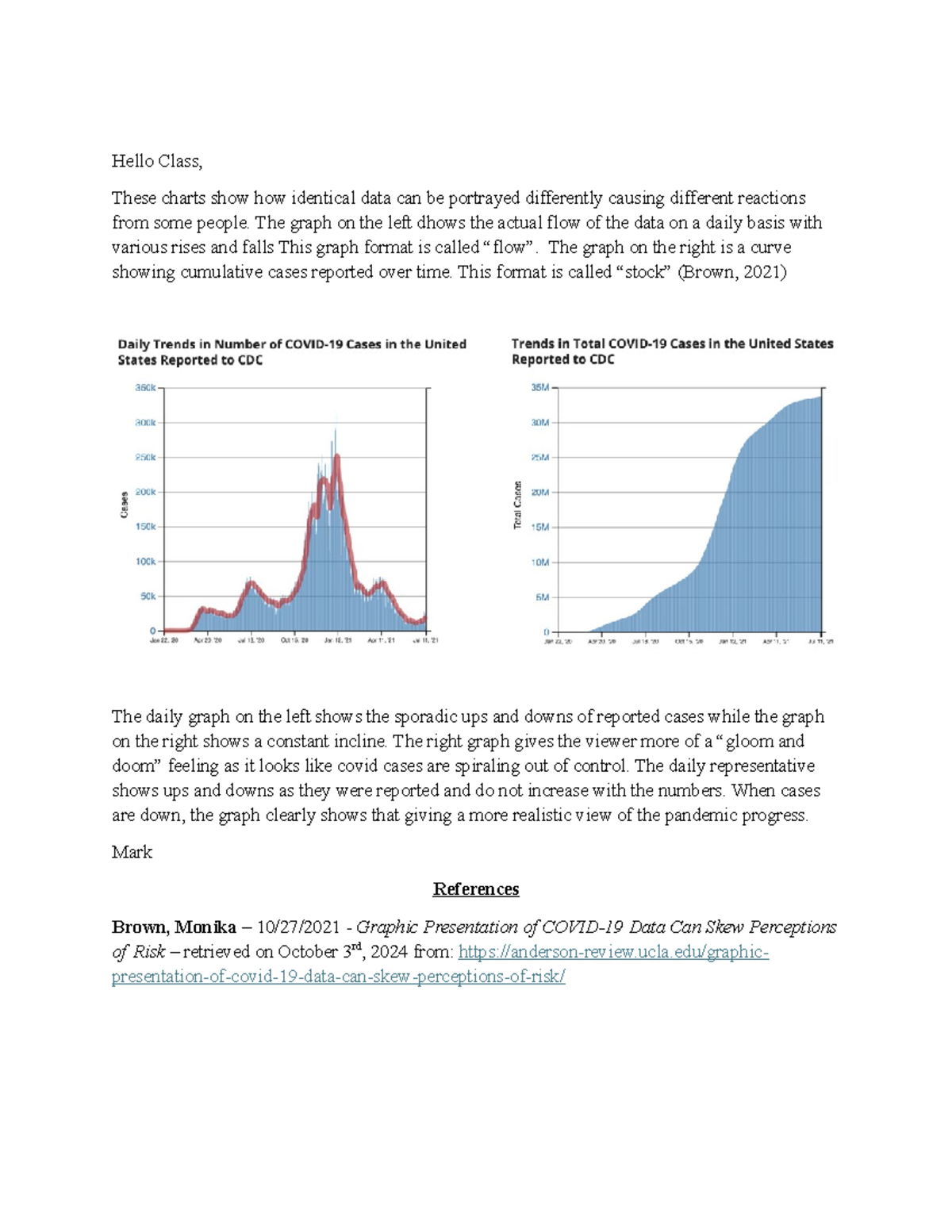 Hello Class discussion 5 - Hello Class, These charts show how identical ...