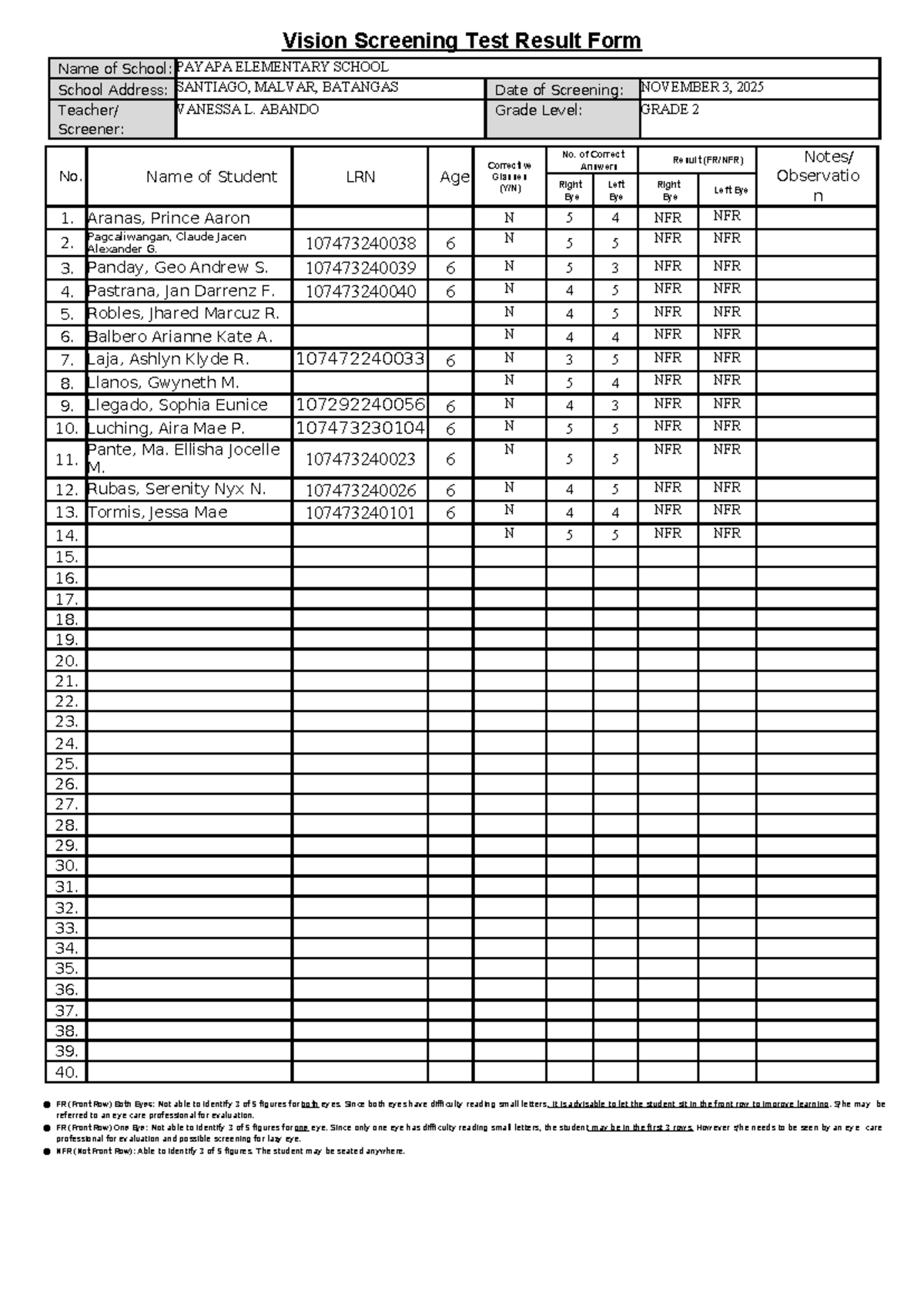 Vision Screening Test Results for Grade 2 - PAYAPA ELEMENTARY - Studocu