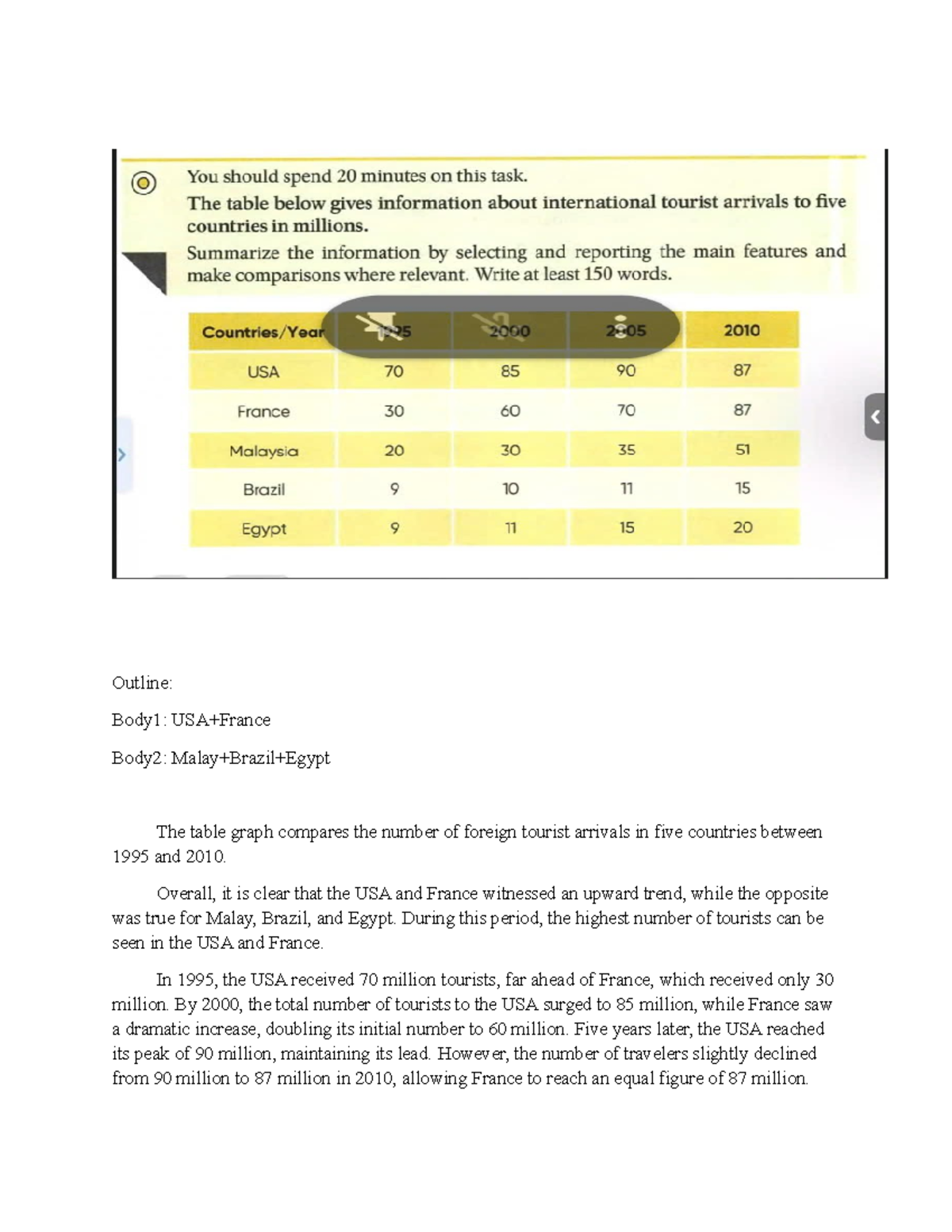 BT Table 18: Foreign Tourist Arrivals (1995-2010) Analysis - Studocu