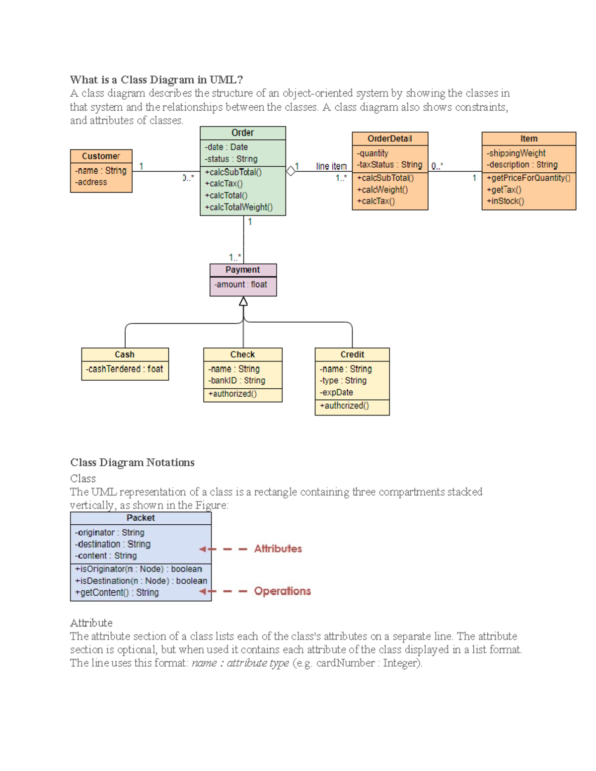 Class Diagram in UML Notes - What is a Class Diagram in UML? A class ...