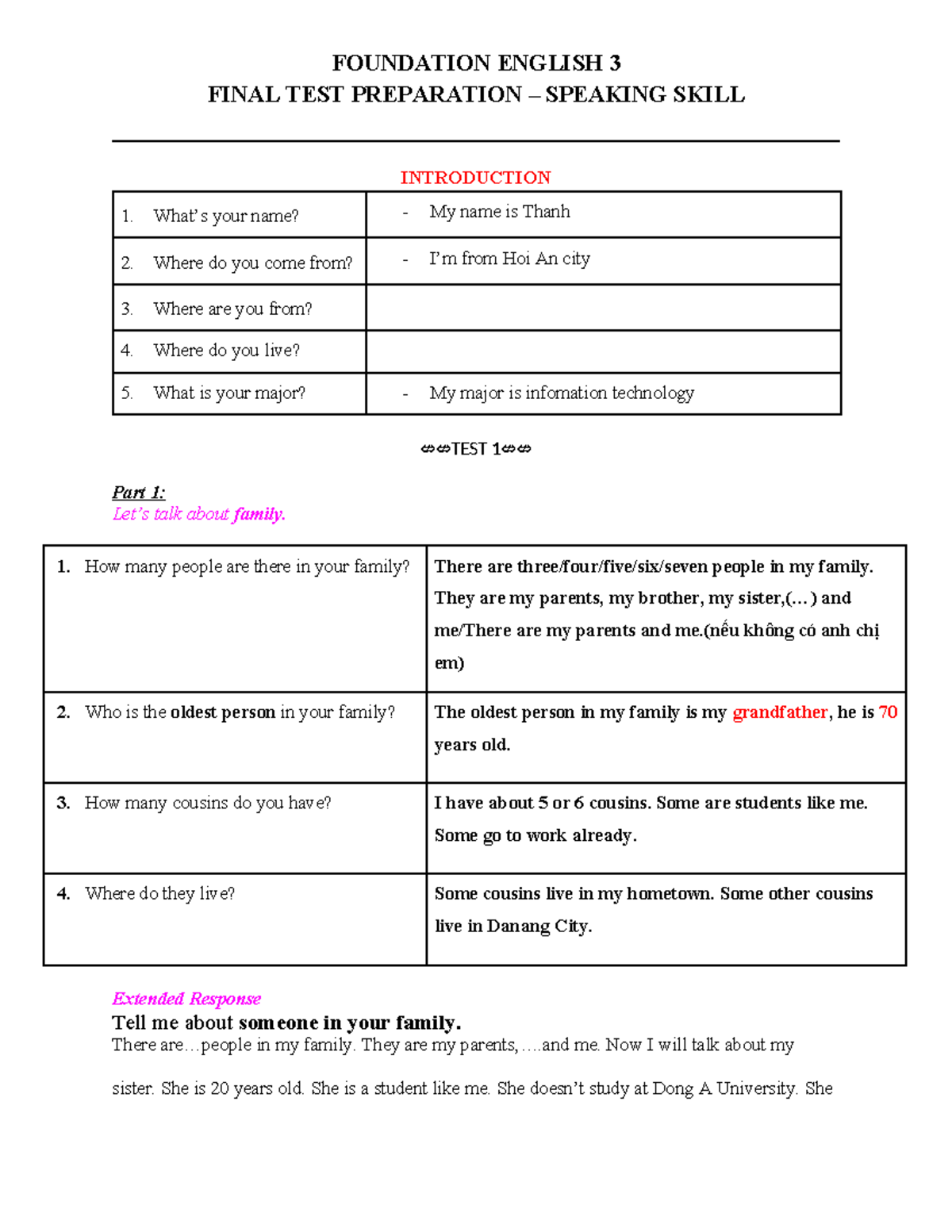 FE3 FL Speaking - Summary english for hotel and resort management ...