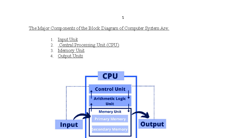 Block Diagram of a Computer System: Key Components Explained - Studocu