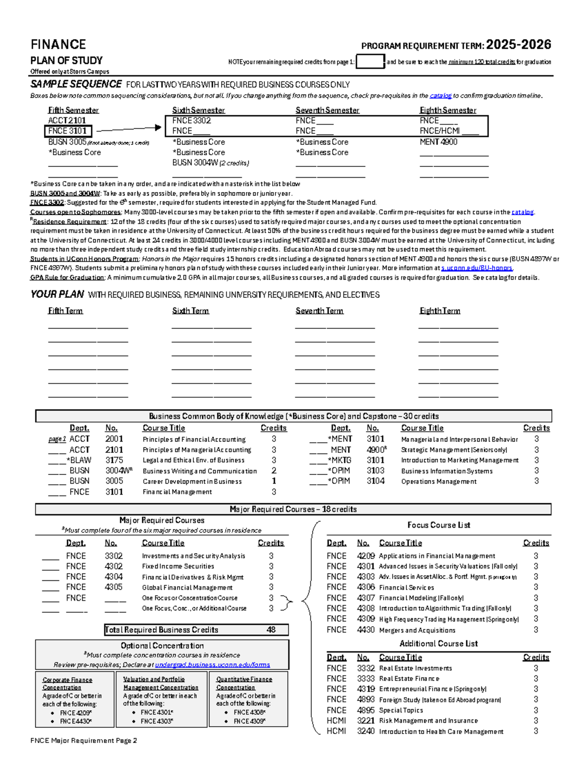 POS FNCE 2025 - Plan of Study for Finance Program Requirements - Studocu