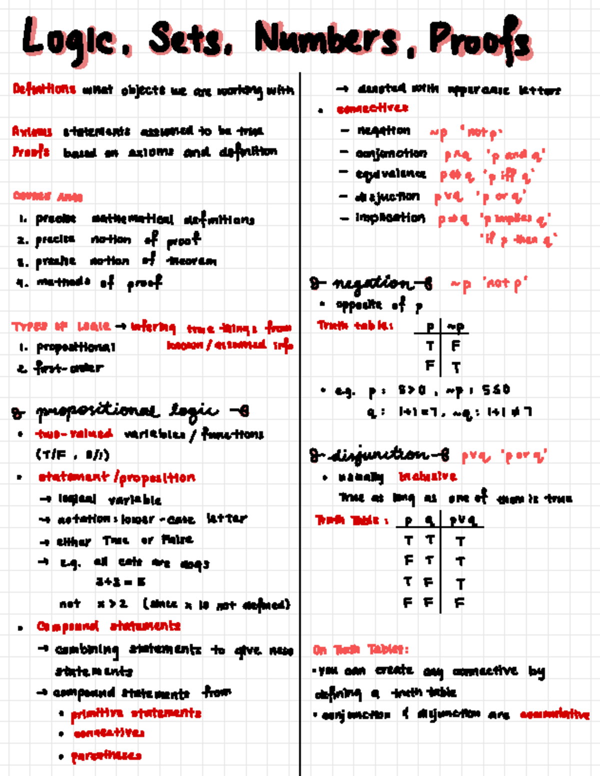 1. Logic, Sets, Numbers, Proofs - Logic . Sets . Numbers . Proofs ...