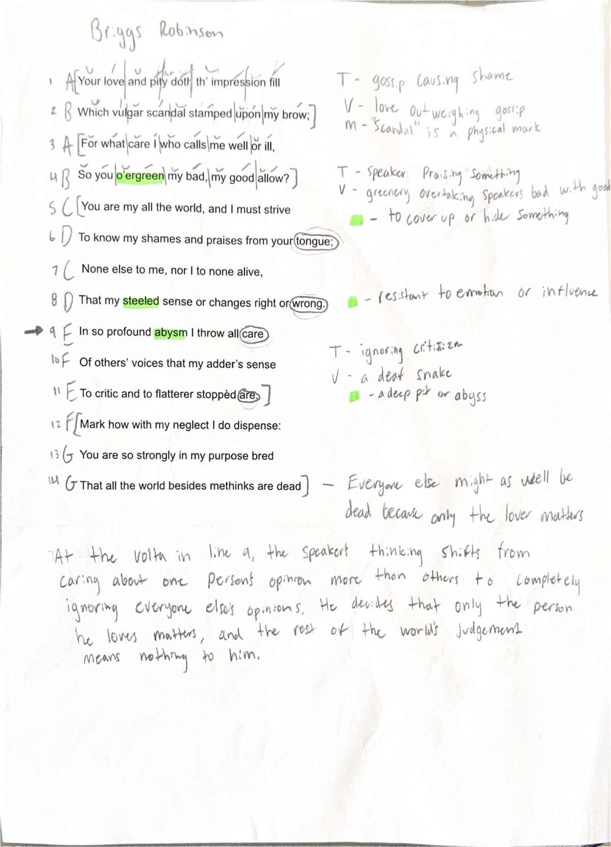 Briygs Robinson - Work Analysis for Course 905, Chapter PRI - Studocu