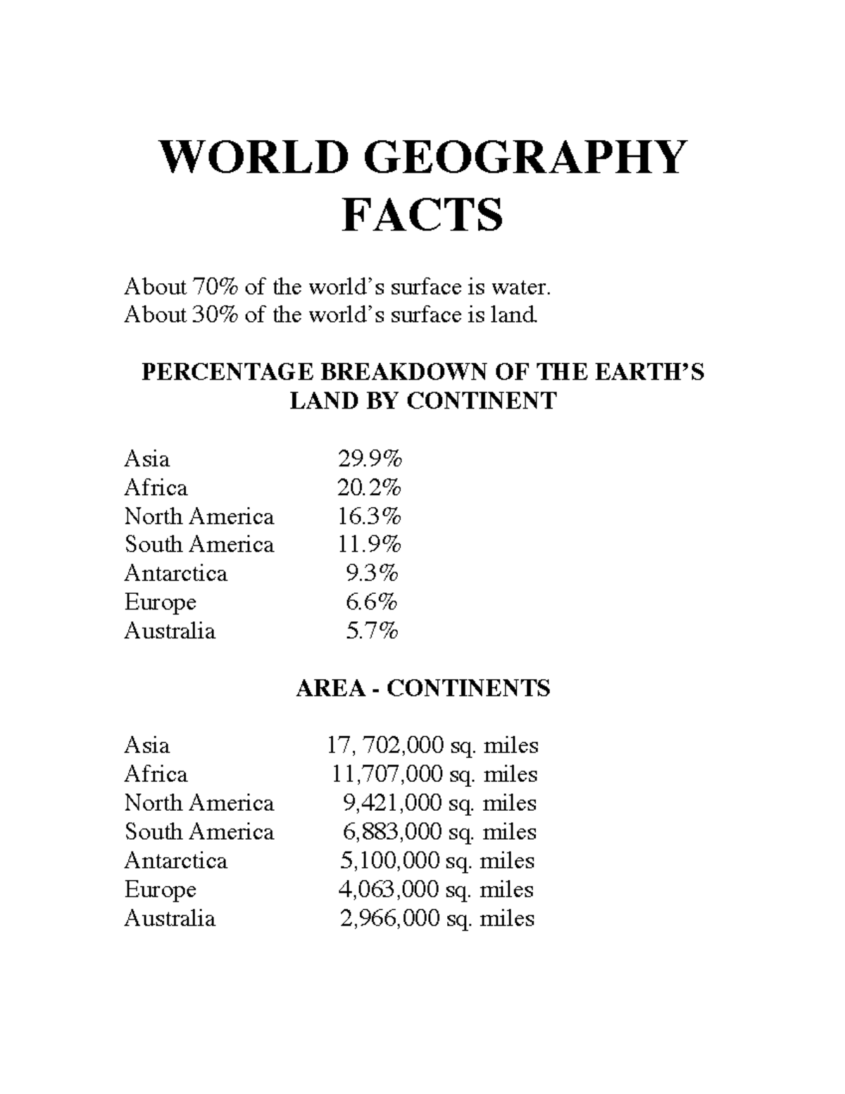 World Geography Facts: Key Statistics and Insights - Studocu