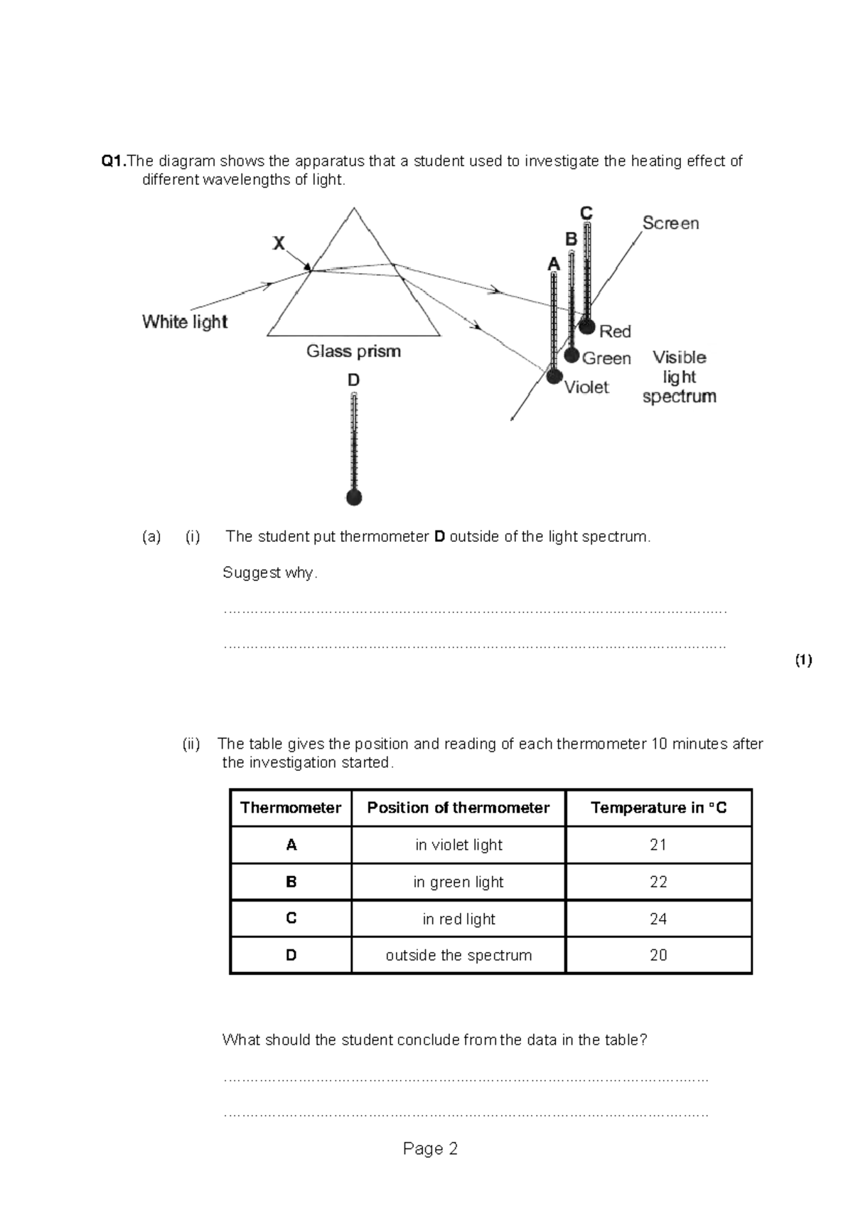 Black Body Radiation QP: Investigating Heat Transfer and Light ...
