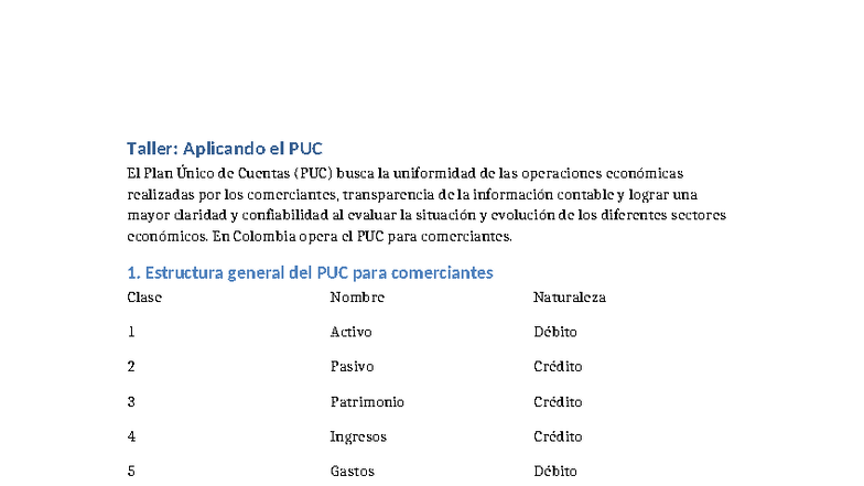 Taller: Aplicando el PUC - Estructura y Dinámica Contable - Studocu