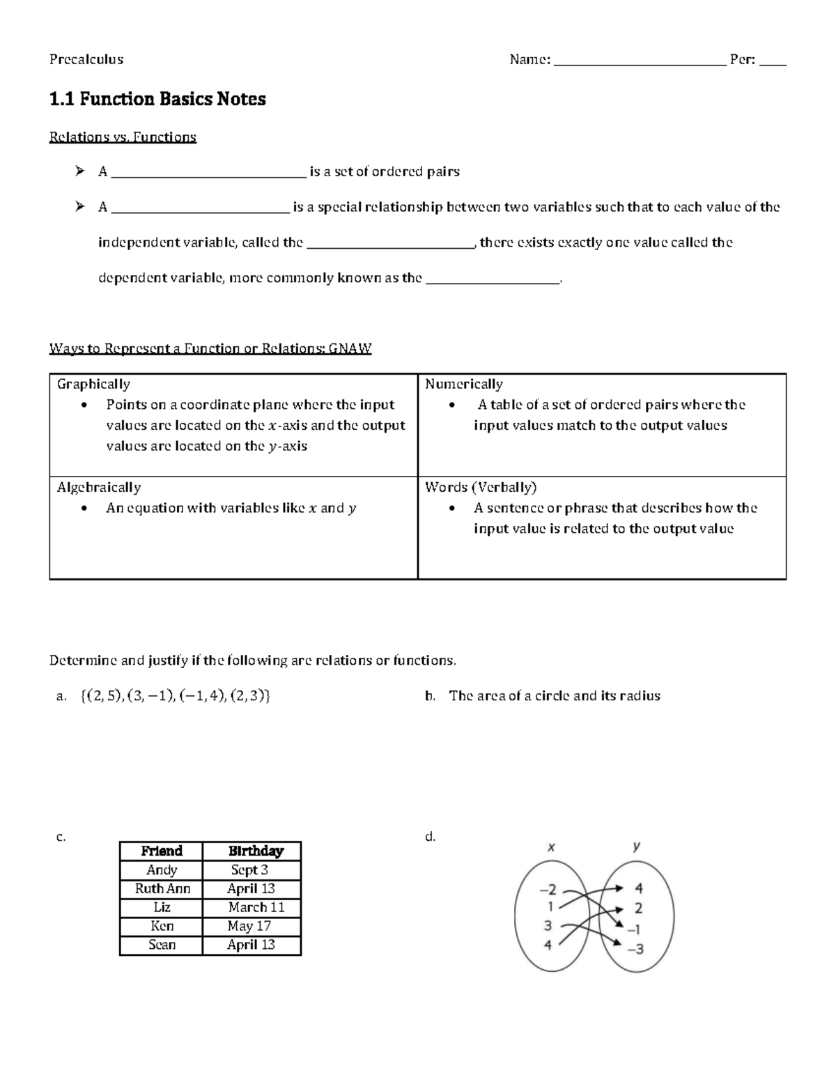 1.1 Precalculus Function Basics Notes: Relations vs. Functions - Studocu