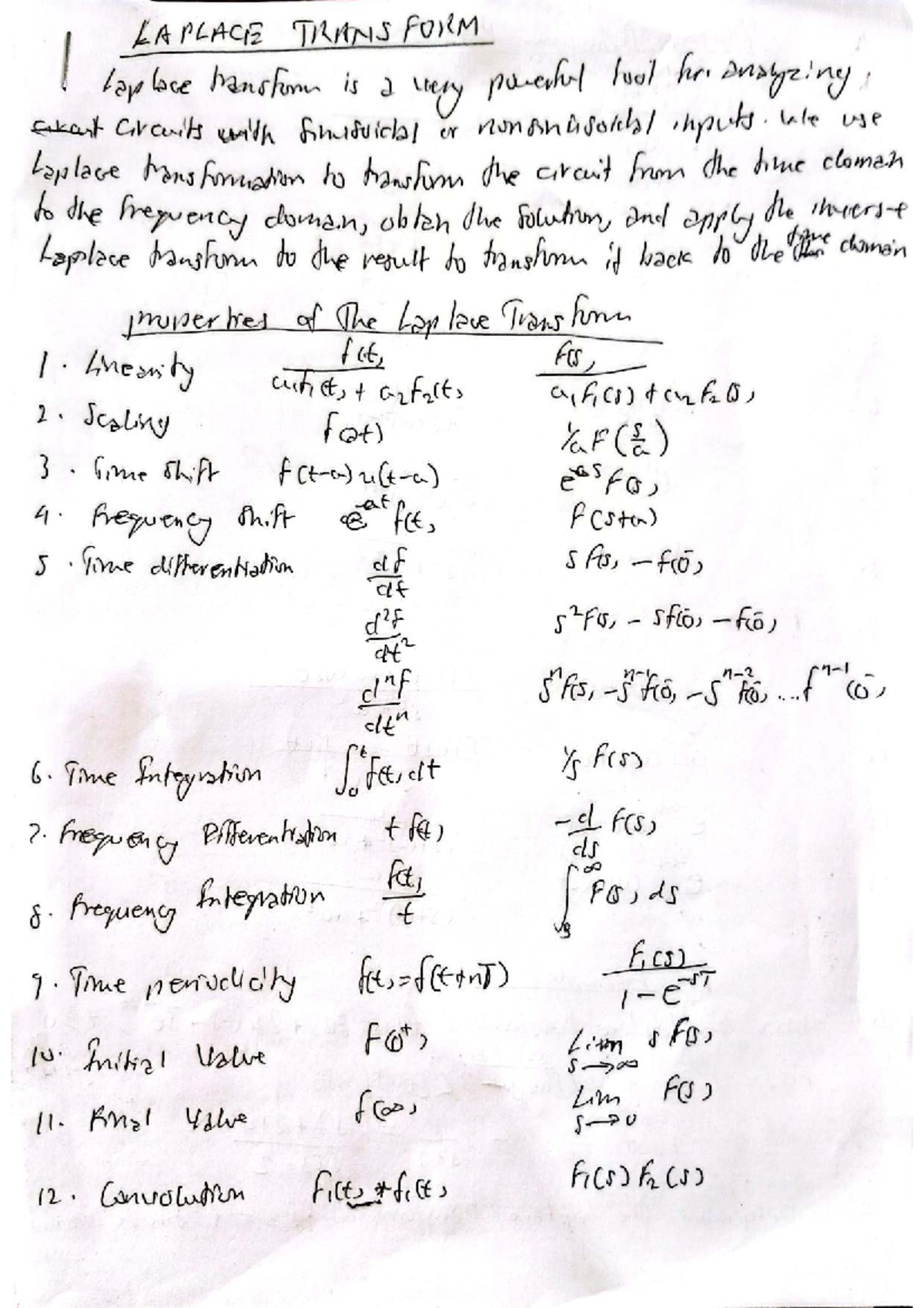 ELE302 Laplace Transform Study Notes - Studocu