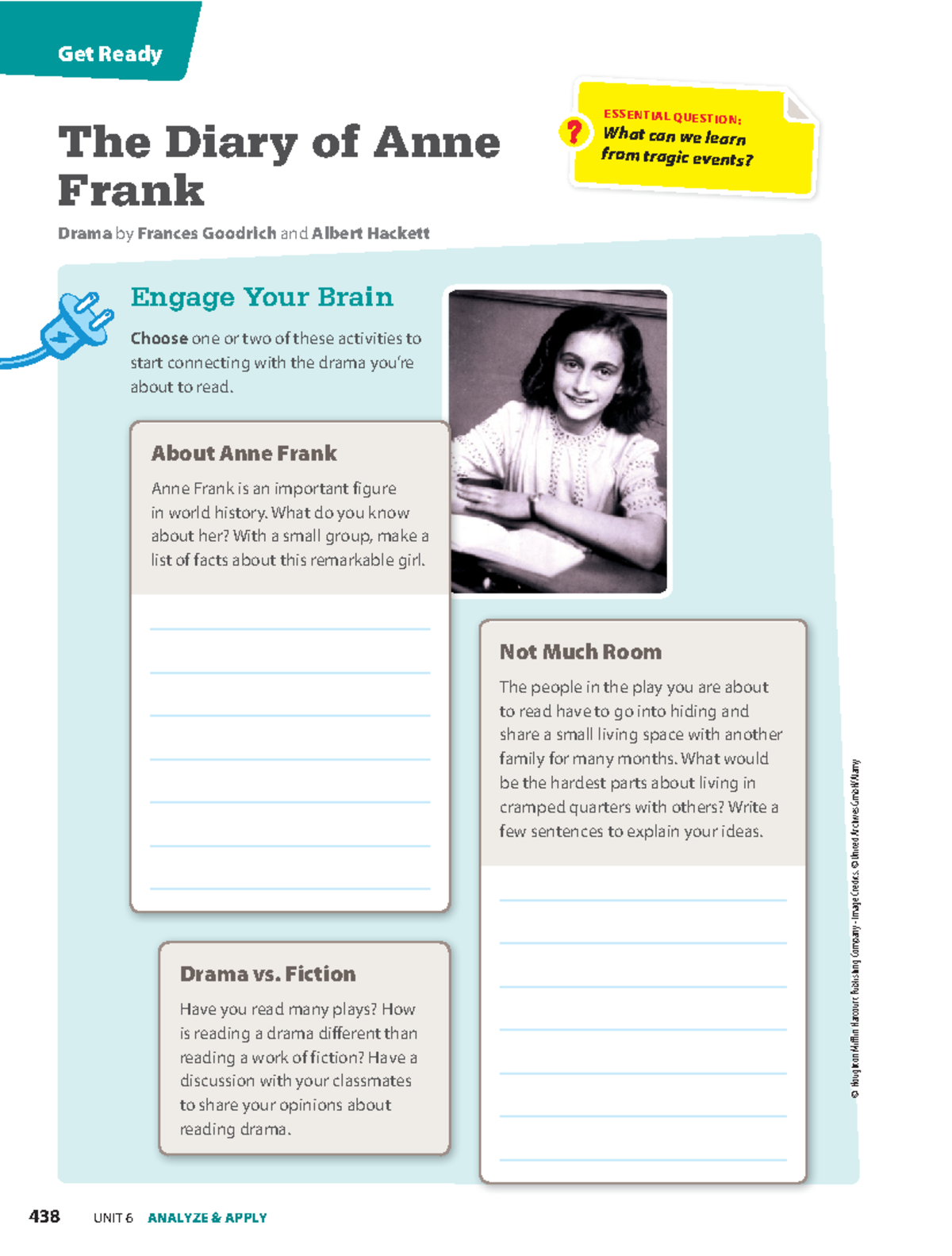 The Diary of Anne Frank: Understanding the Drama and Characters - Studocu