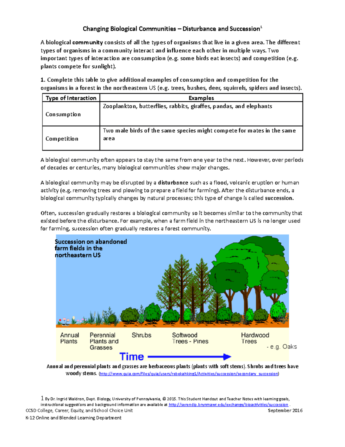 Bio 2.5 Assignment Ecosystem Change Review - Changing Biological ...