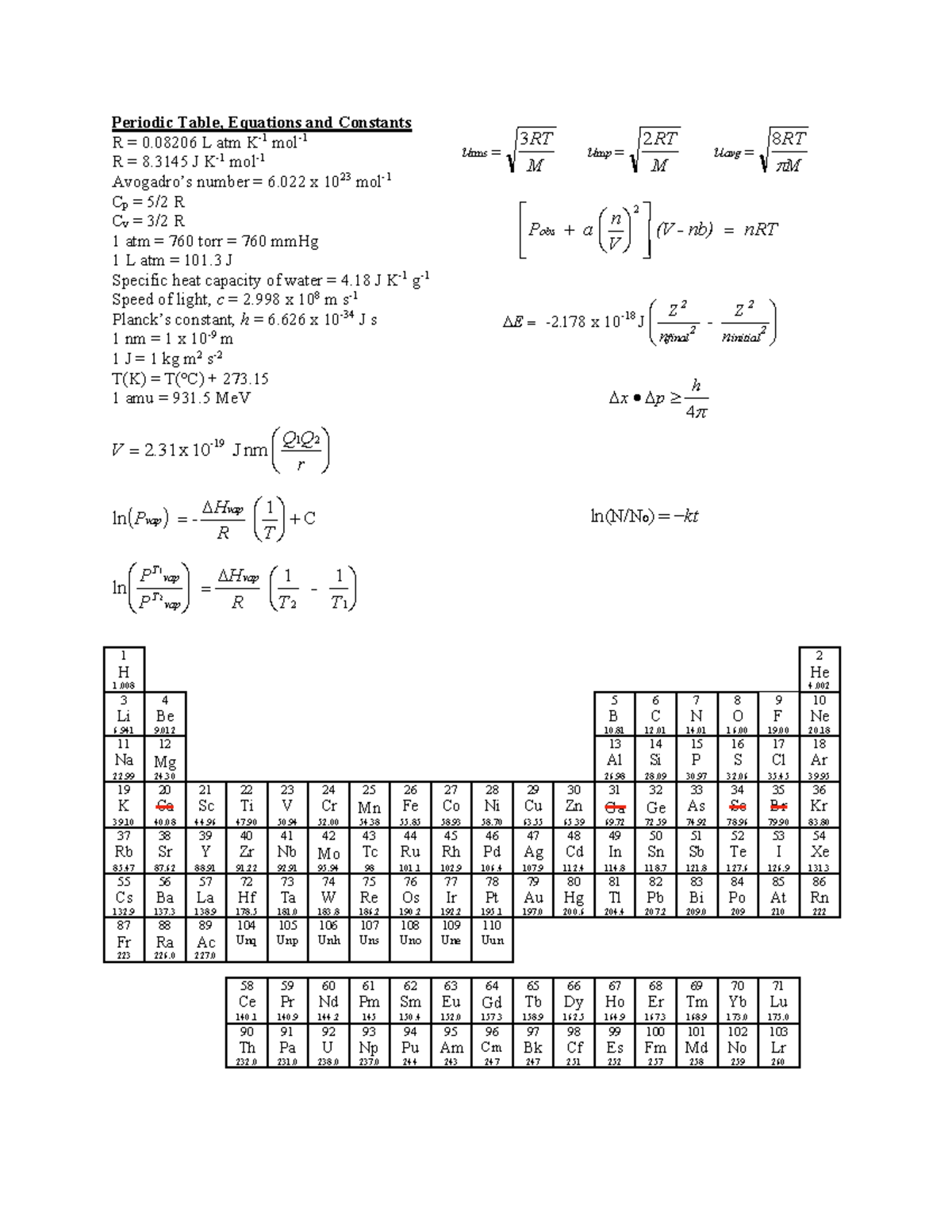 1763745972 703 Final Exam Equation Sheet: Periodic Table & Constants ...