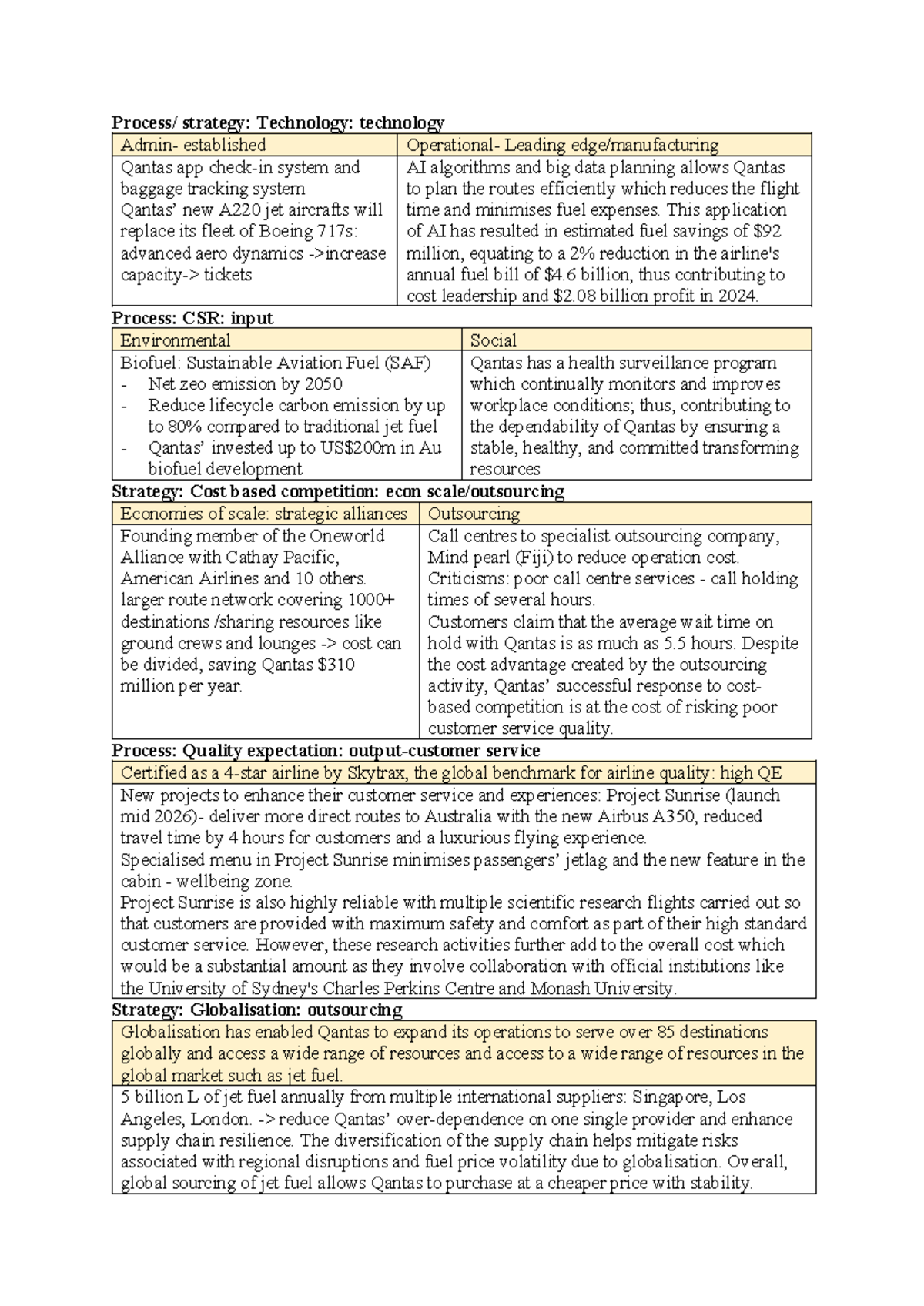 Qantas Operations Cheat Sheet: Strategies & Innovations Overview - Studocu