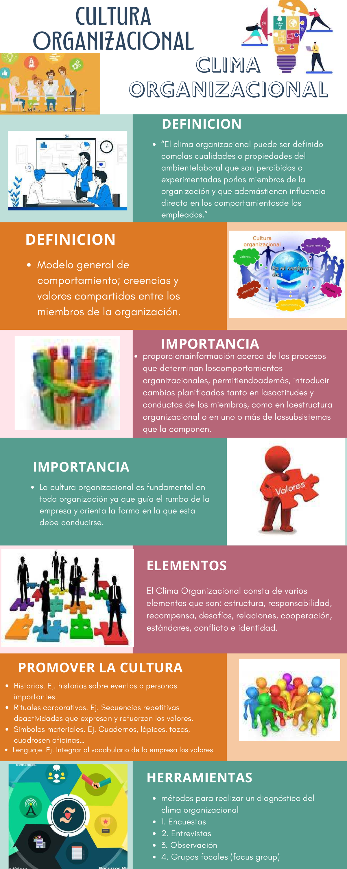 Infografía administracion - DEFINICION “El clima organizacional puede ...
