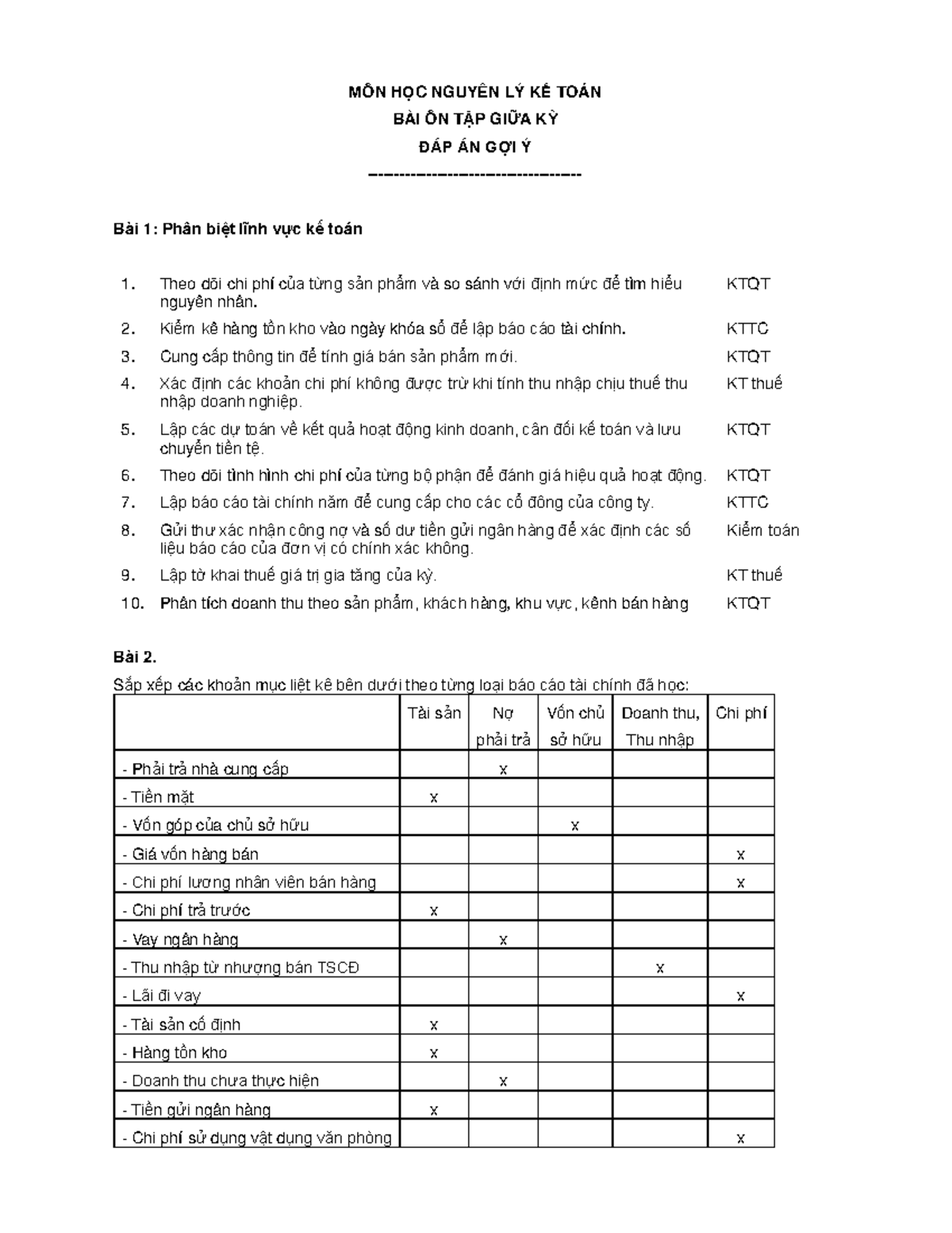 NLKT - ÔN TẬP GIỮA KỲ - ĐÁP ÁN VÀ PHÂN TÍCH KẾ TOÁN - Studocu