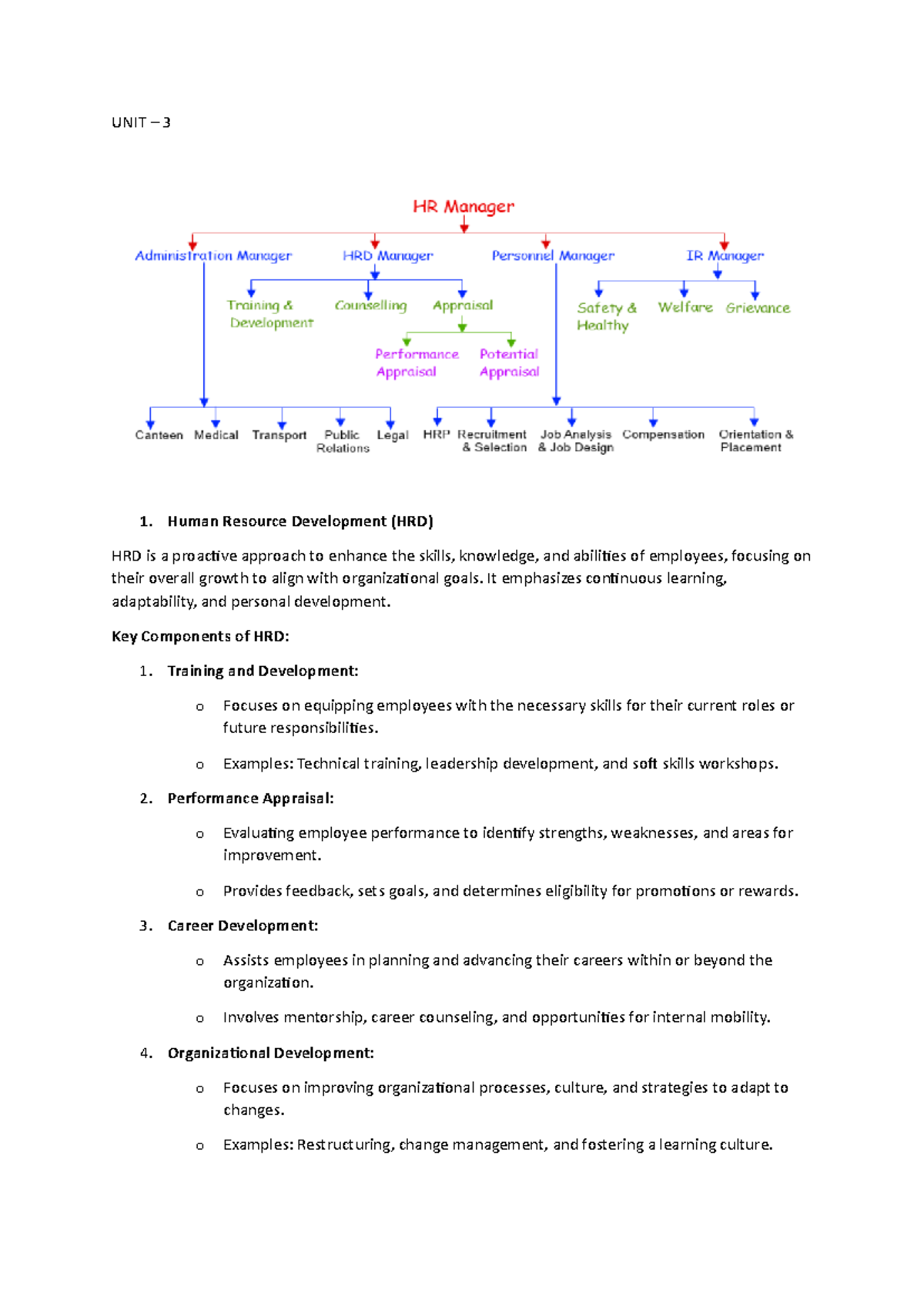 UNIT 3 - Notes - UNIT – 3 Human Resource Development (HRD) HRD is a ...
