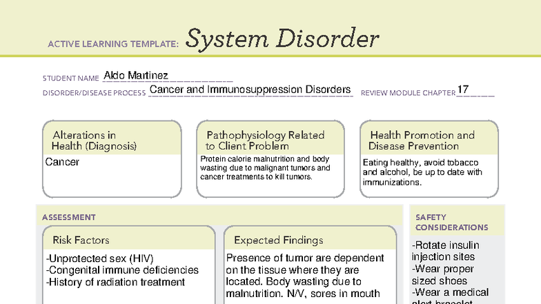ACTIVE LEARNING TEMPLATE: System Disorder - Cancer & Immunosuppression ...