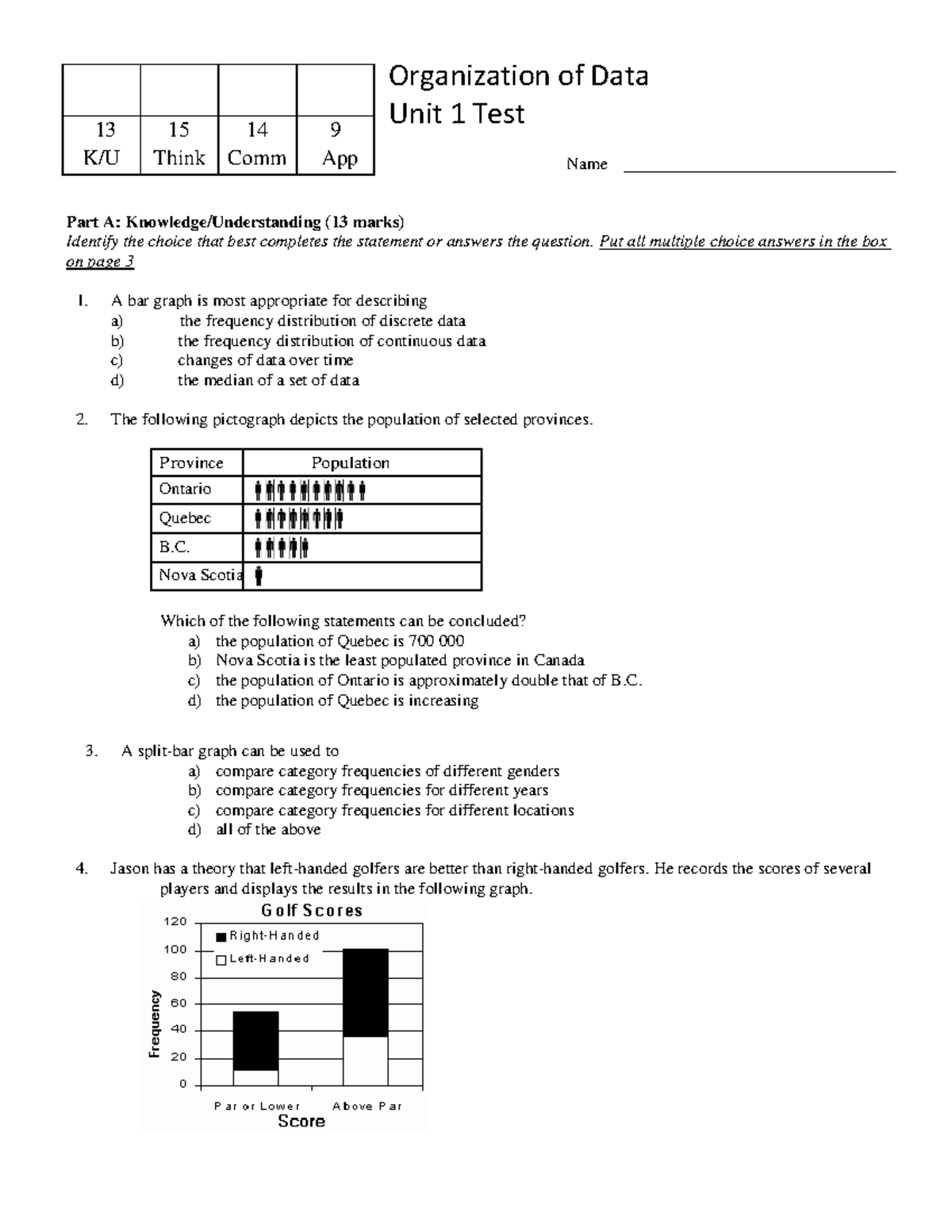 MDM4U - Unit 1 Test: Understanding Data Organization & Analysis - Studocu