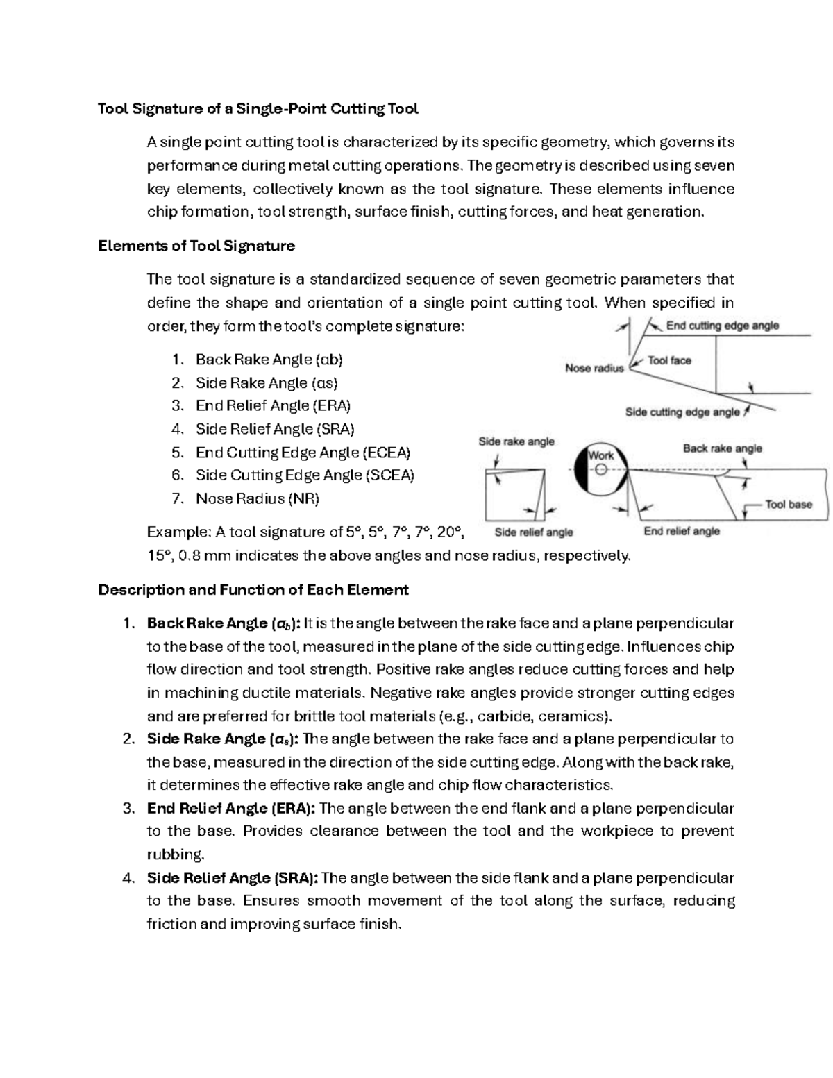 Tool Signature of a Single-Point Cutting Tool: Key Elements Explained ...