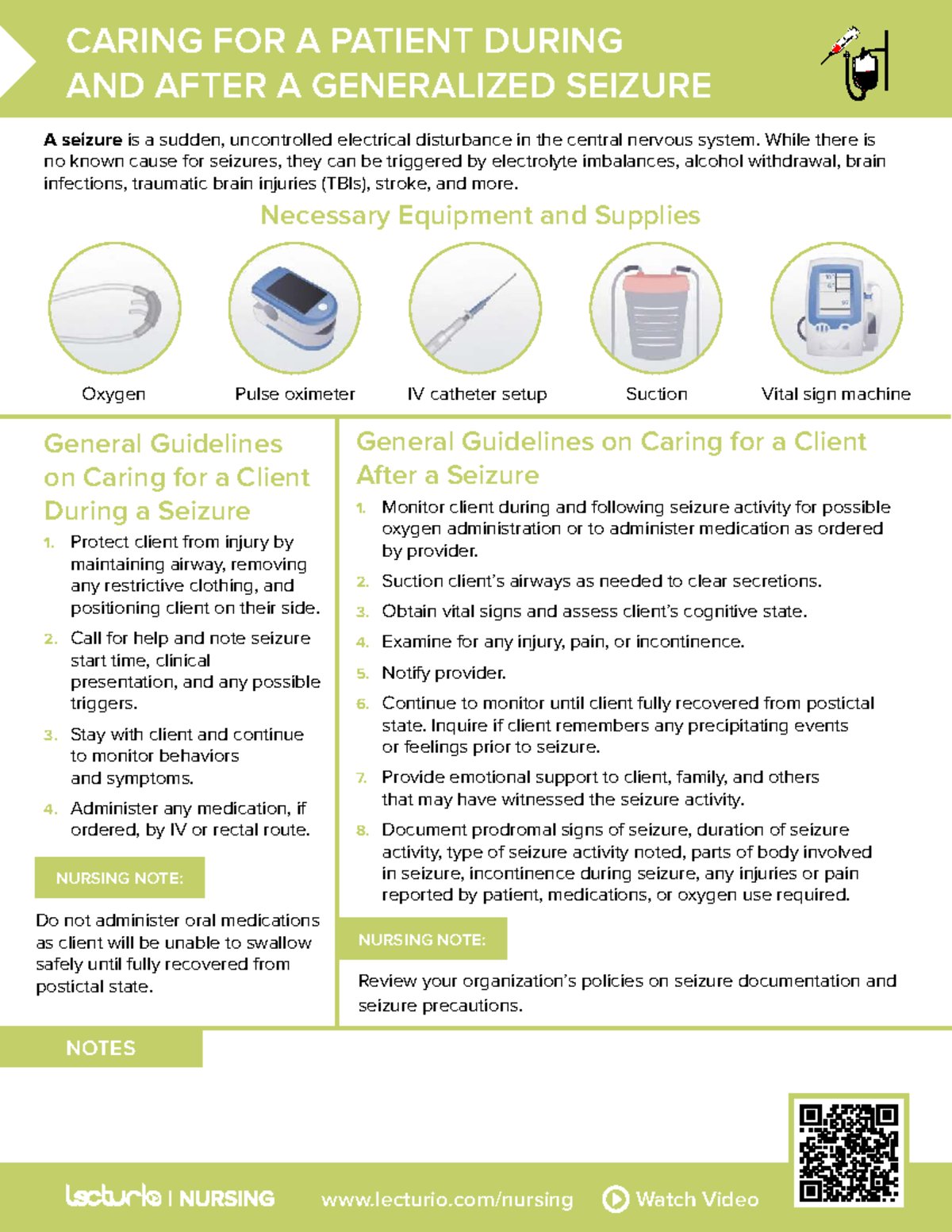 Nursing CS: Caring for Patients During & After Generalized Seizures ...